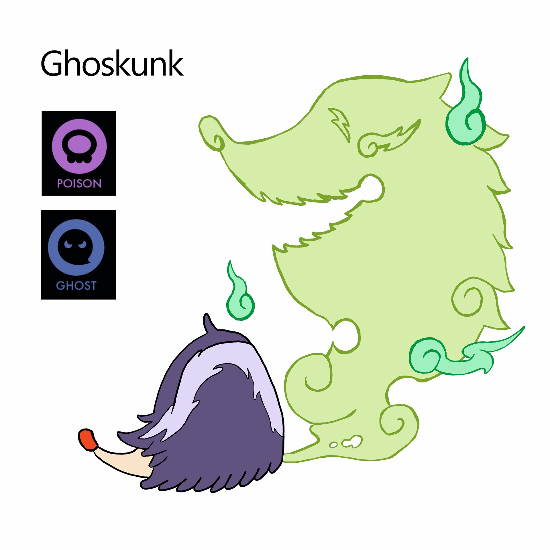 ArtStation - Fakemon Ghoskunk