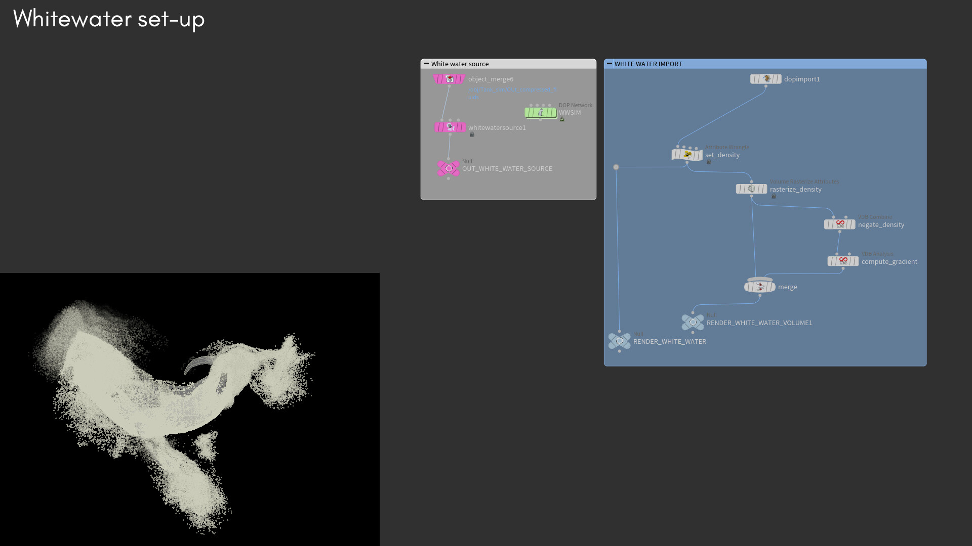 Emmet Holm - Arctic ocean and whale flip simulation - Houdini