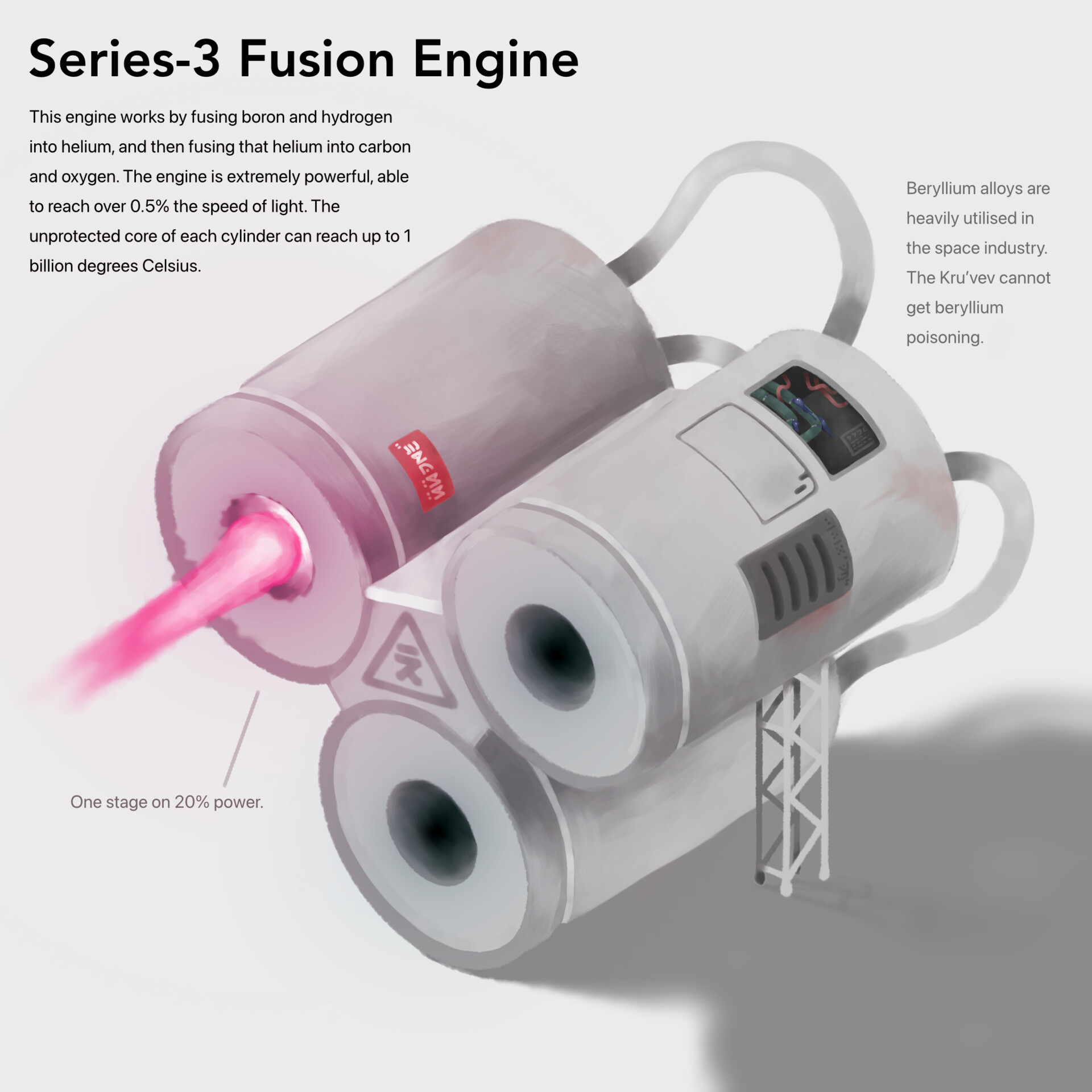 ArtStation - Fusion Drive