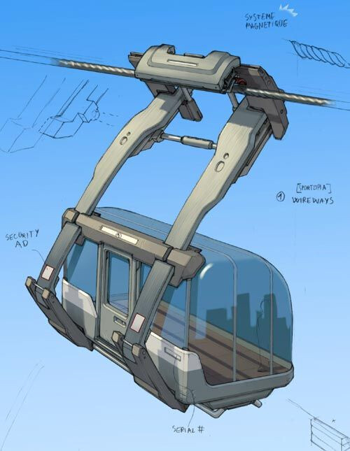 ArtStation - Cable Car