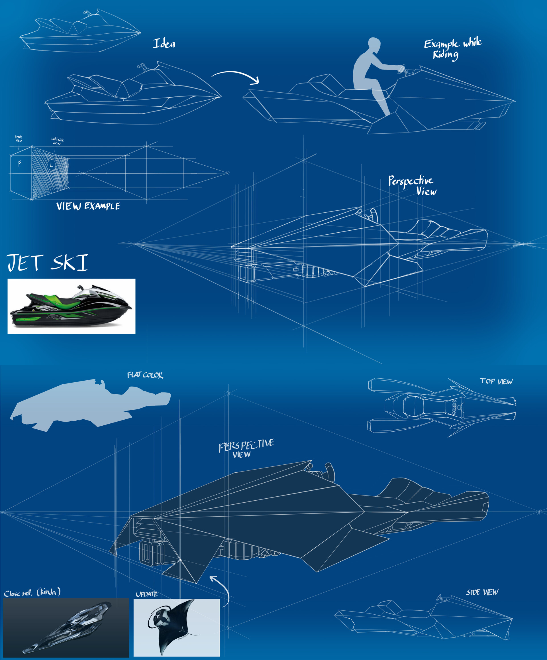 ArtStation - Vehicle Sheets