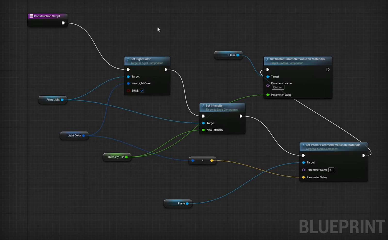 Sharan - Lighting Rig - Unreal Engine BP Task