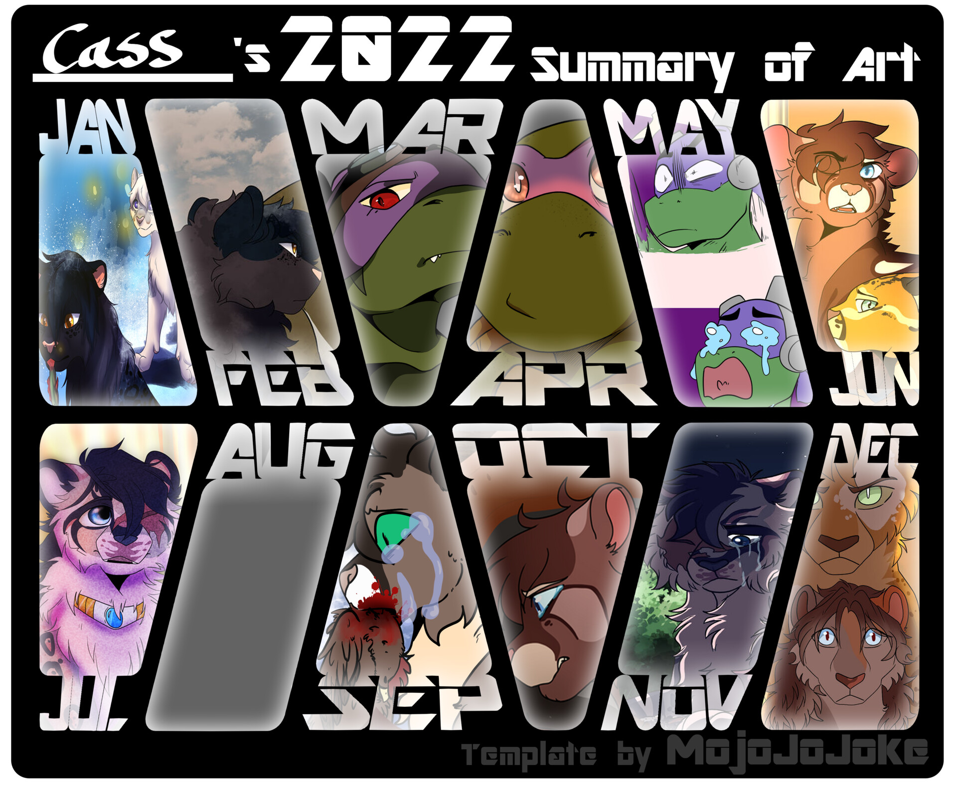 ArtStation - 2022 Art Summary