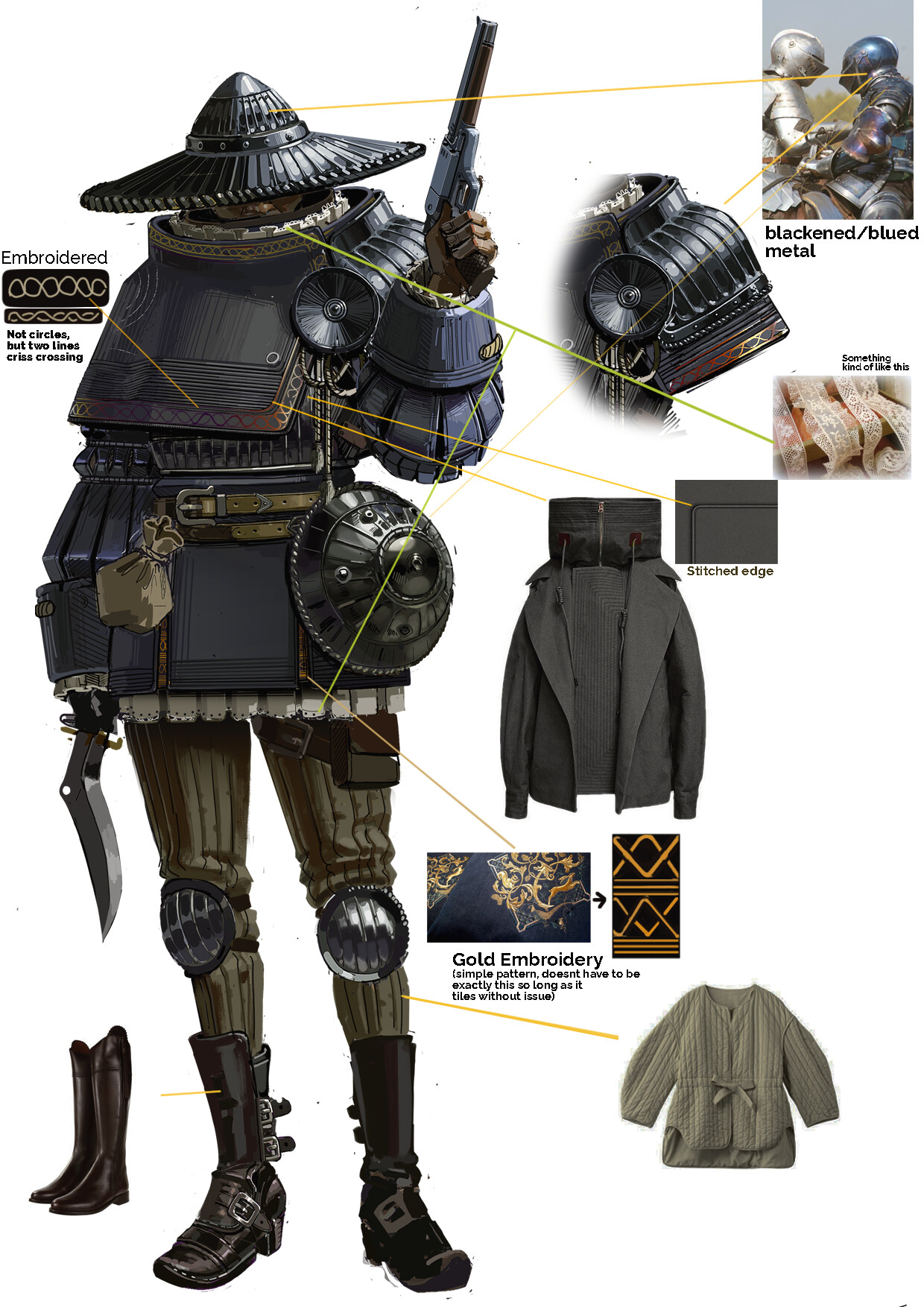 nick-bray-callouts.jpg (1240×1754)-花瓣网