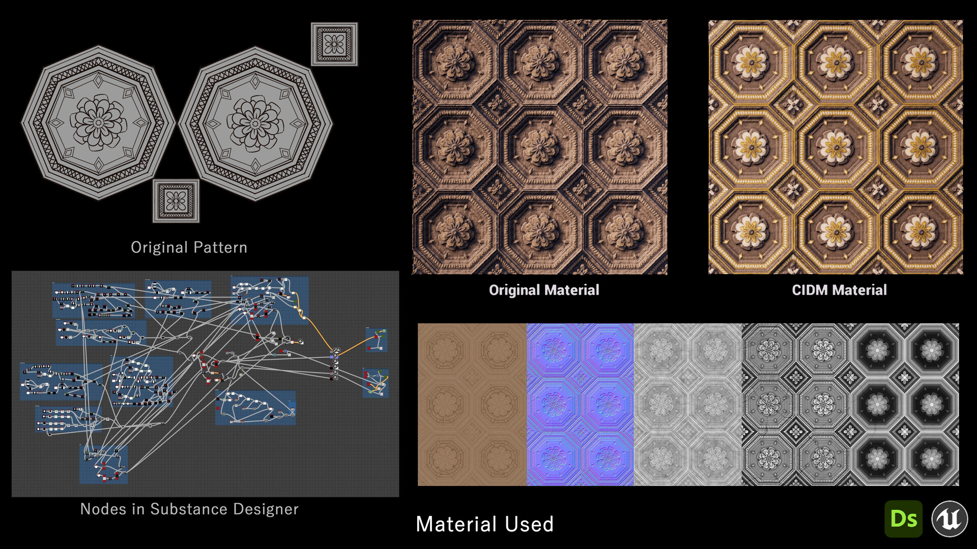 Xuwen Zheng - Senior Thesis Project - YI