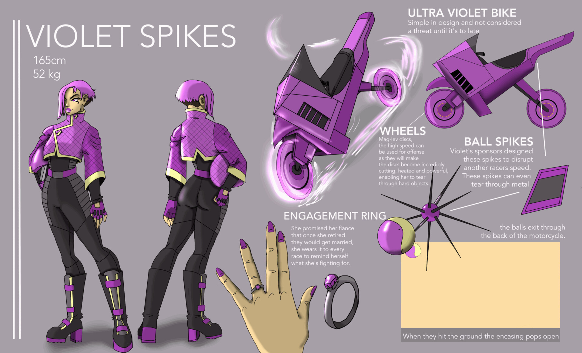 ArtStation - Violet Spikes