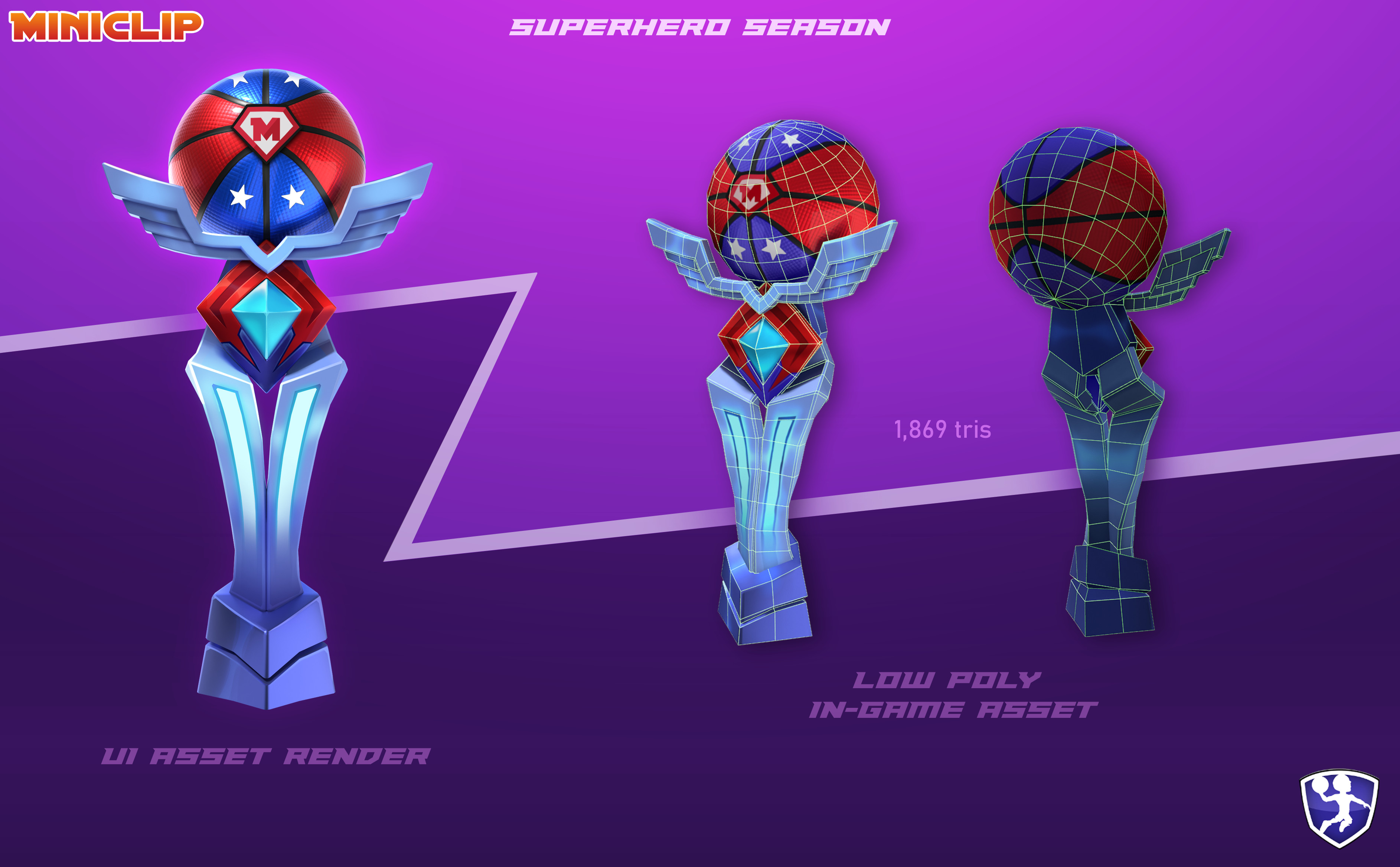 Gui Ramalho - Miniclip - Trophies