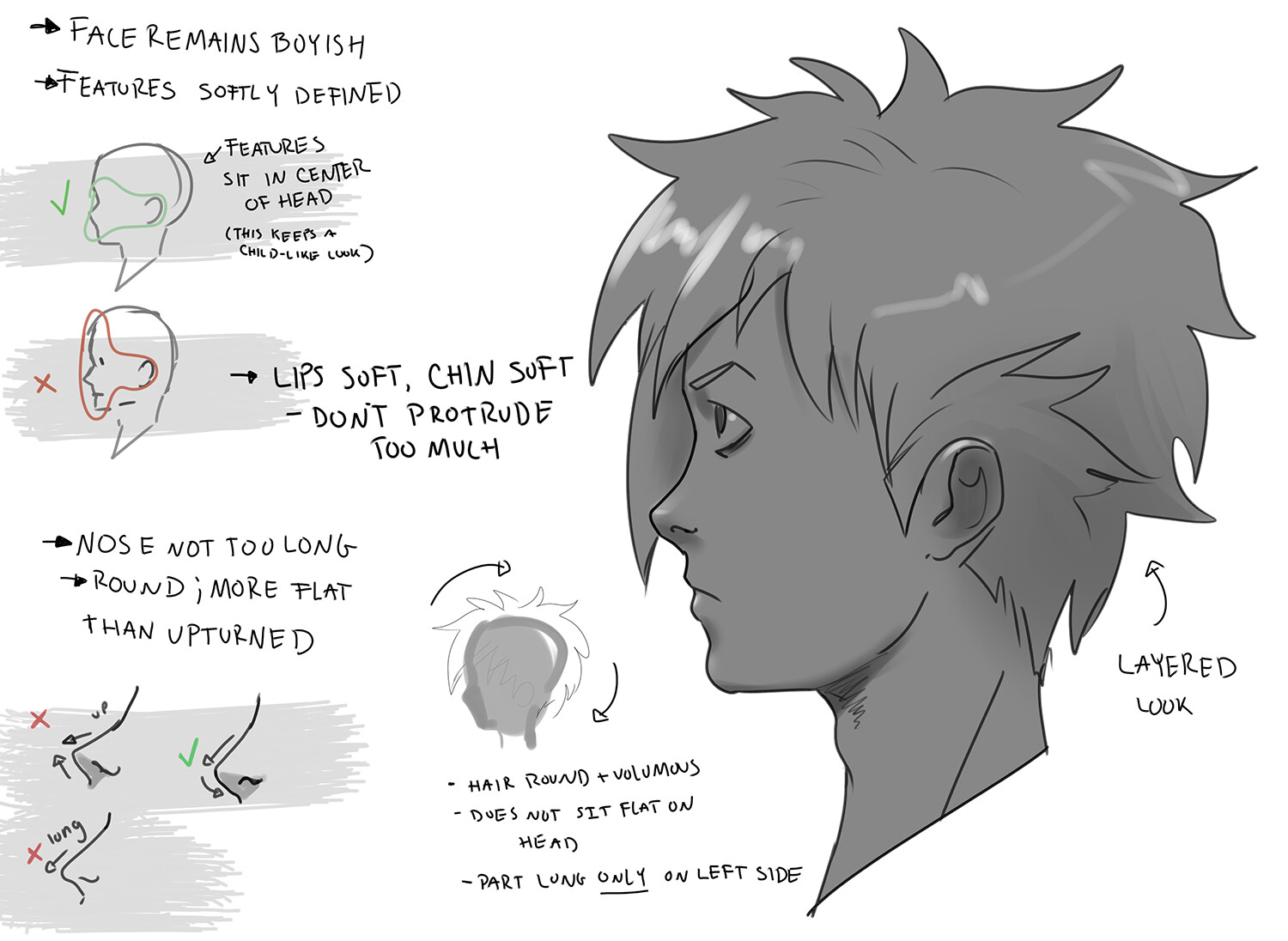 ArtStation - Rei Nakamura Reference Sheets