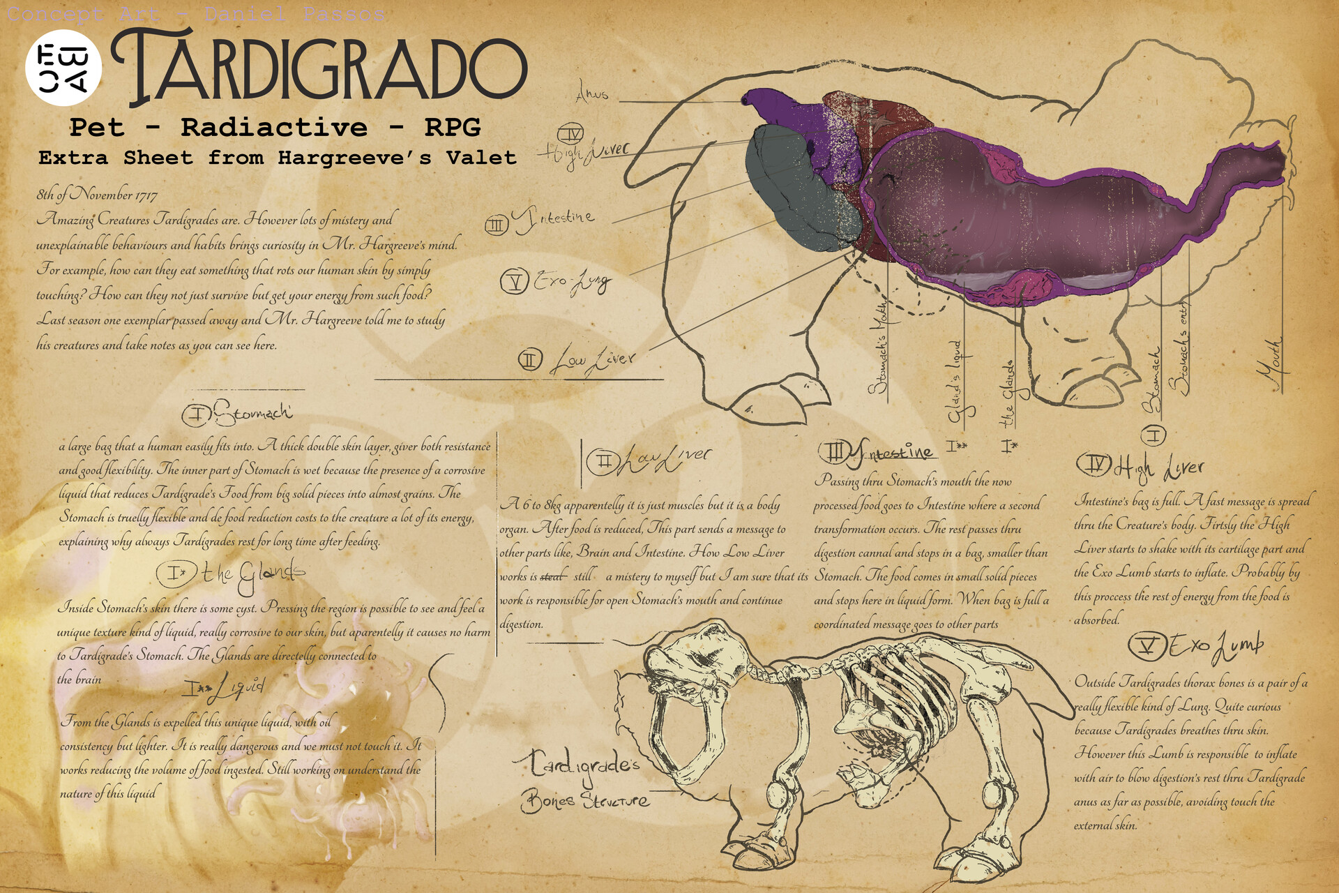 Daniel Passos - Ebac - Final Project pt 1