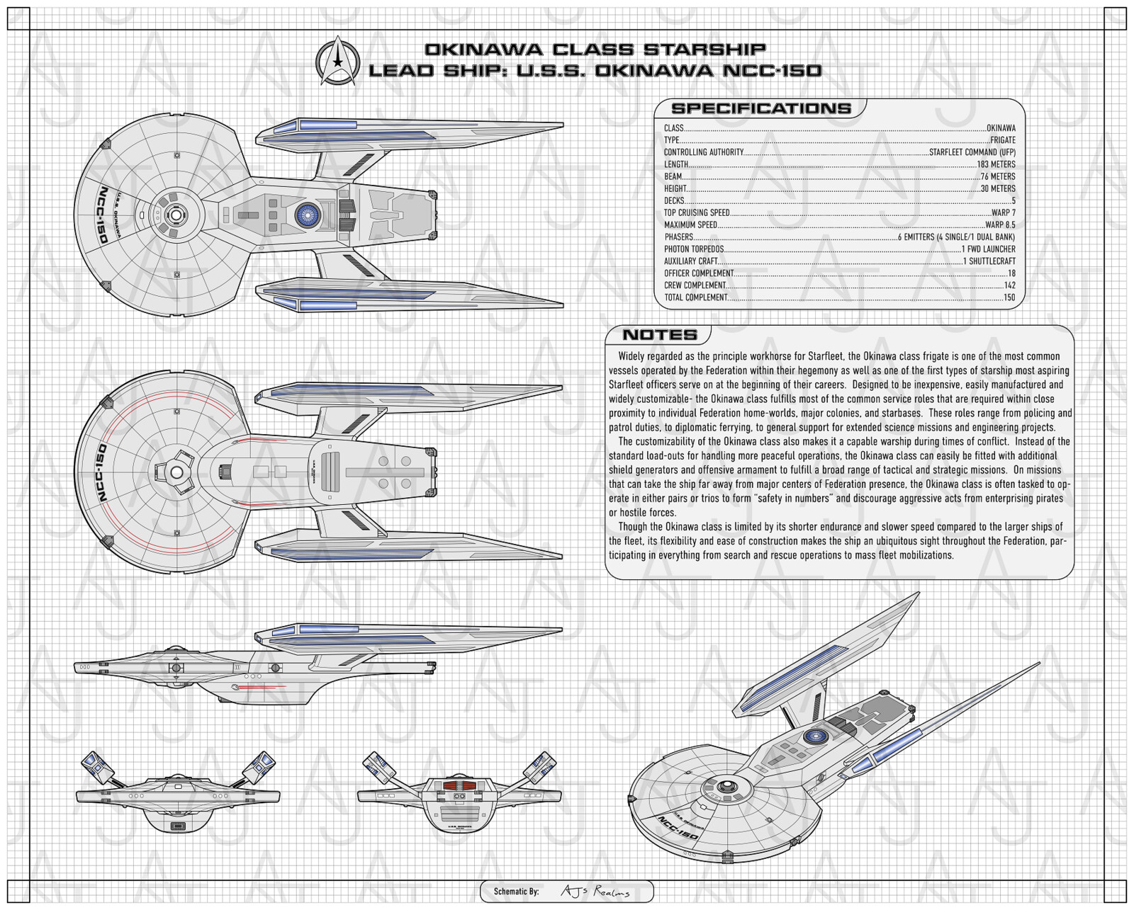 AJ's Realms - Okinawa Class Frigate (Federation Starfleet)