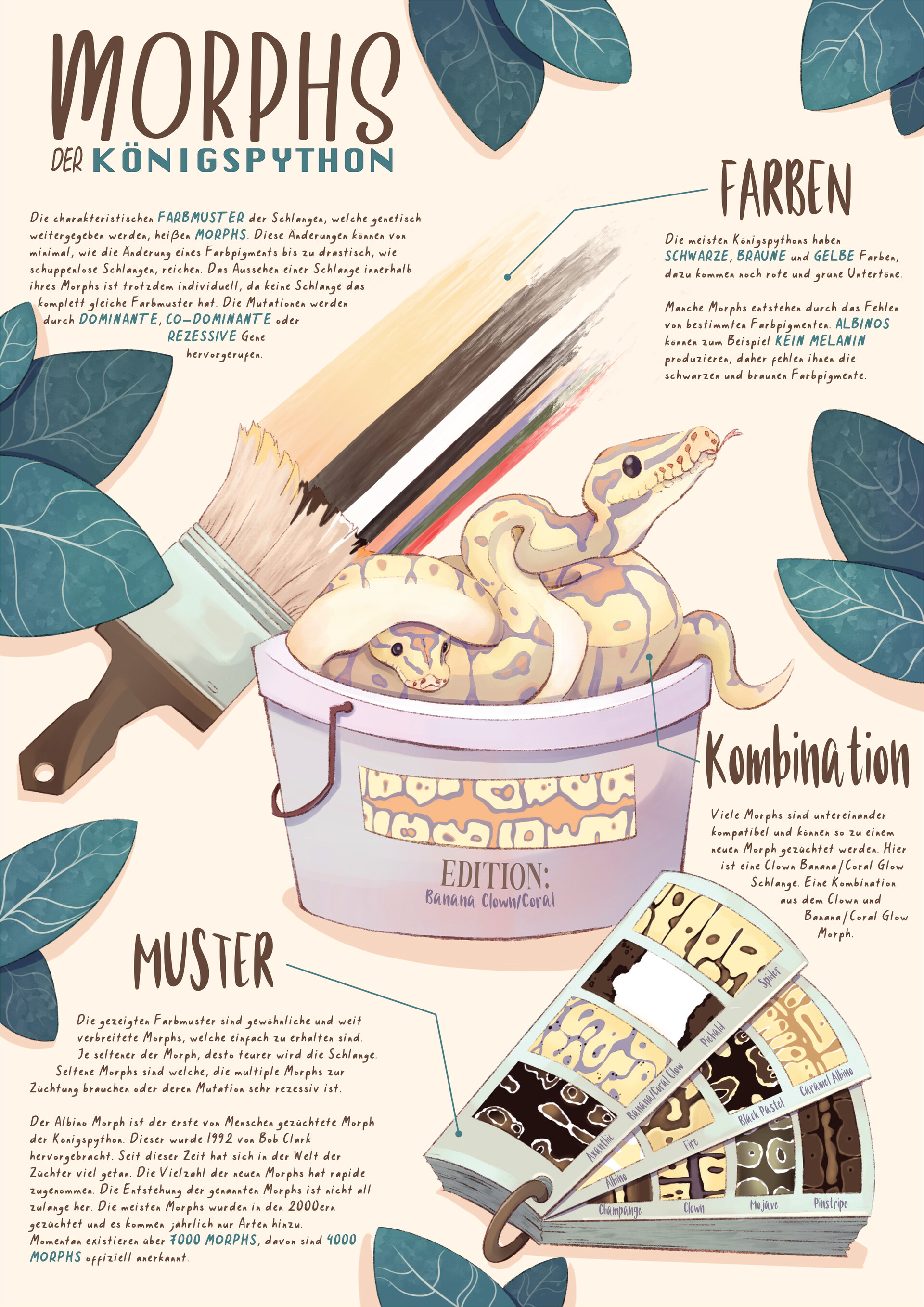 ArtStation - Ball python