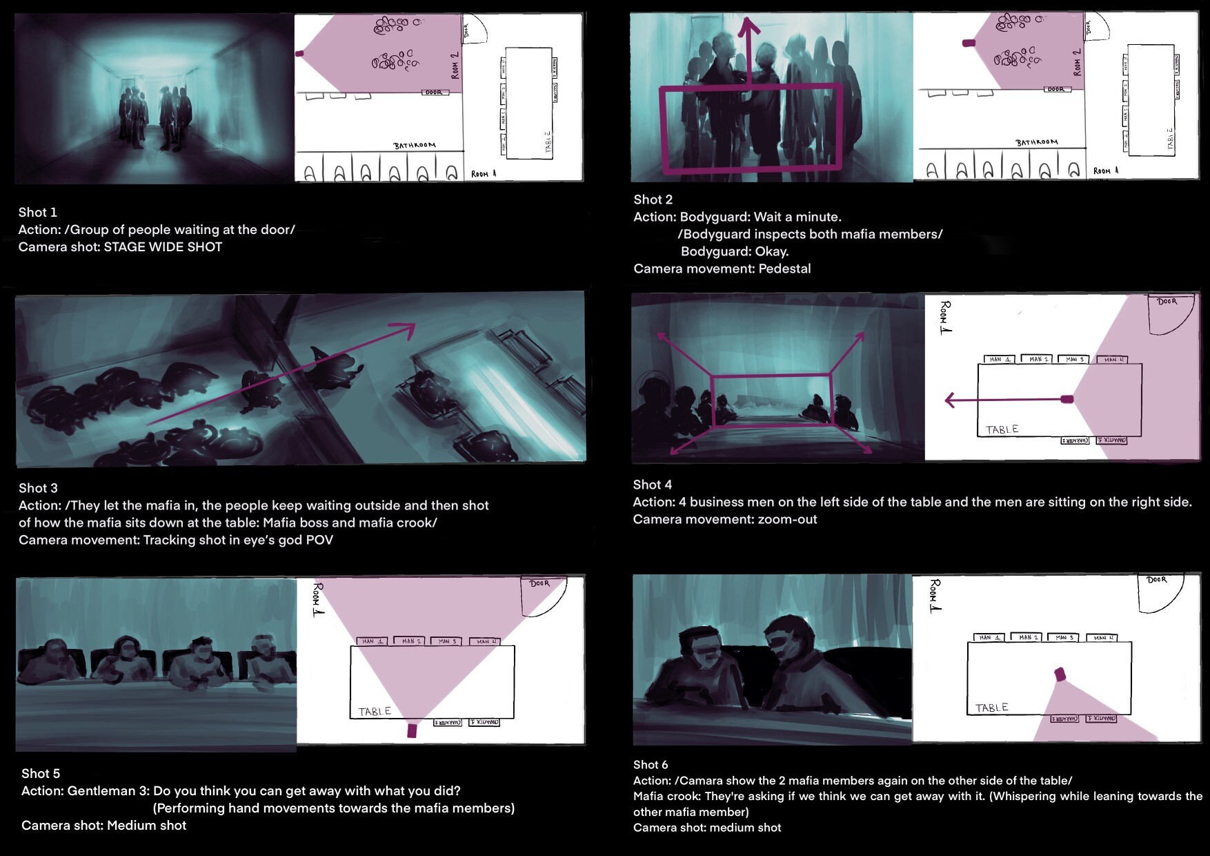 ArtStation - Storyboard
