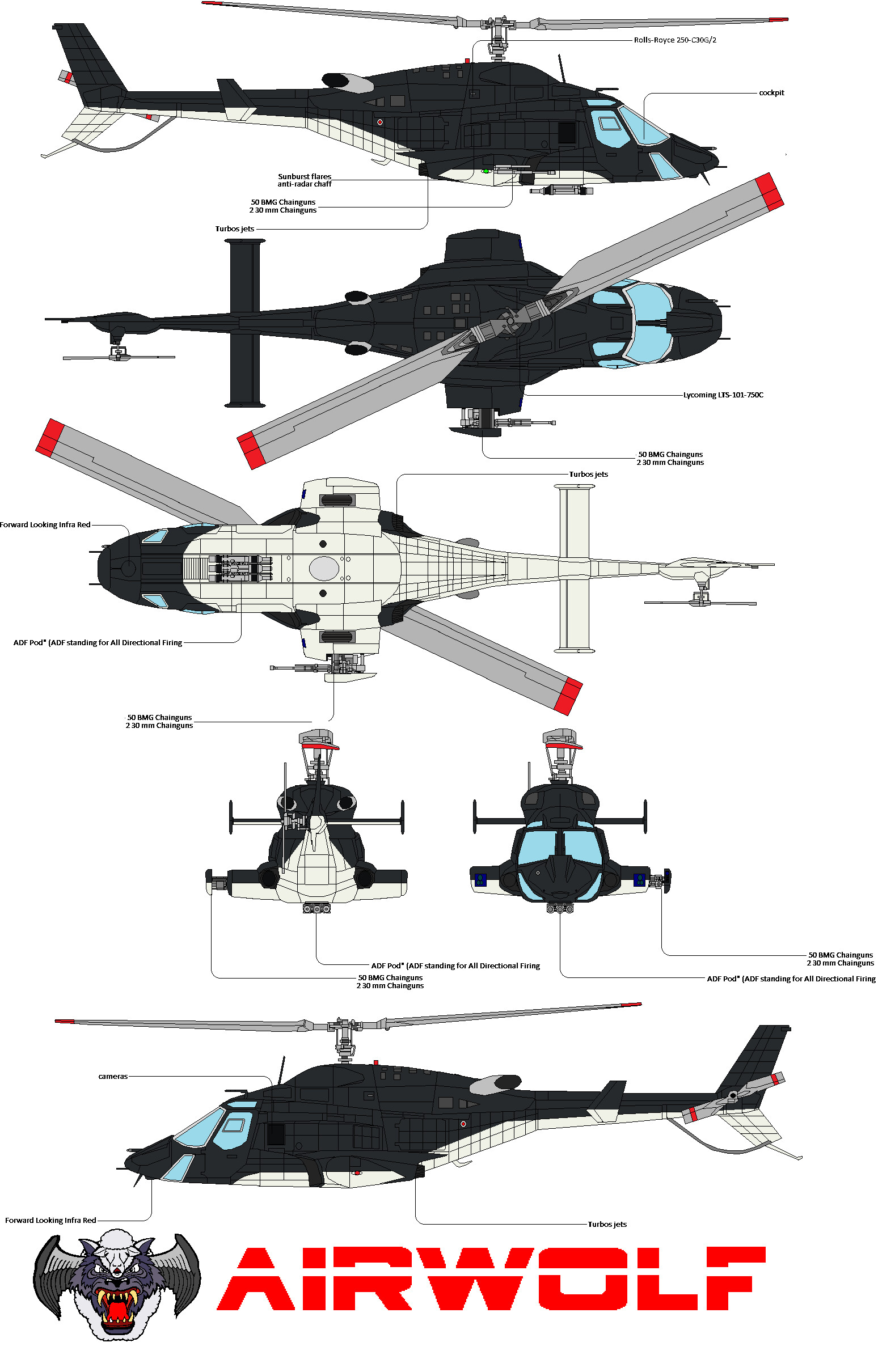 ArtStation - Airwolf