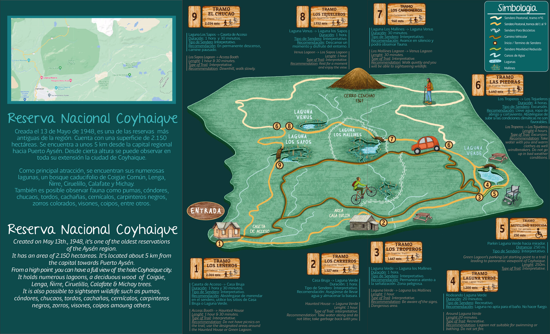 ArtStation - RESERVA NACIONAL COYHAIQUE