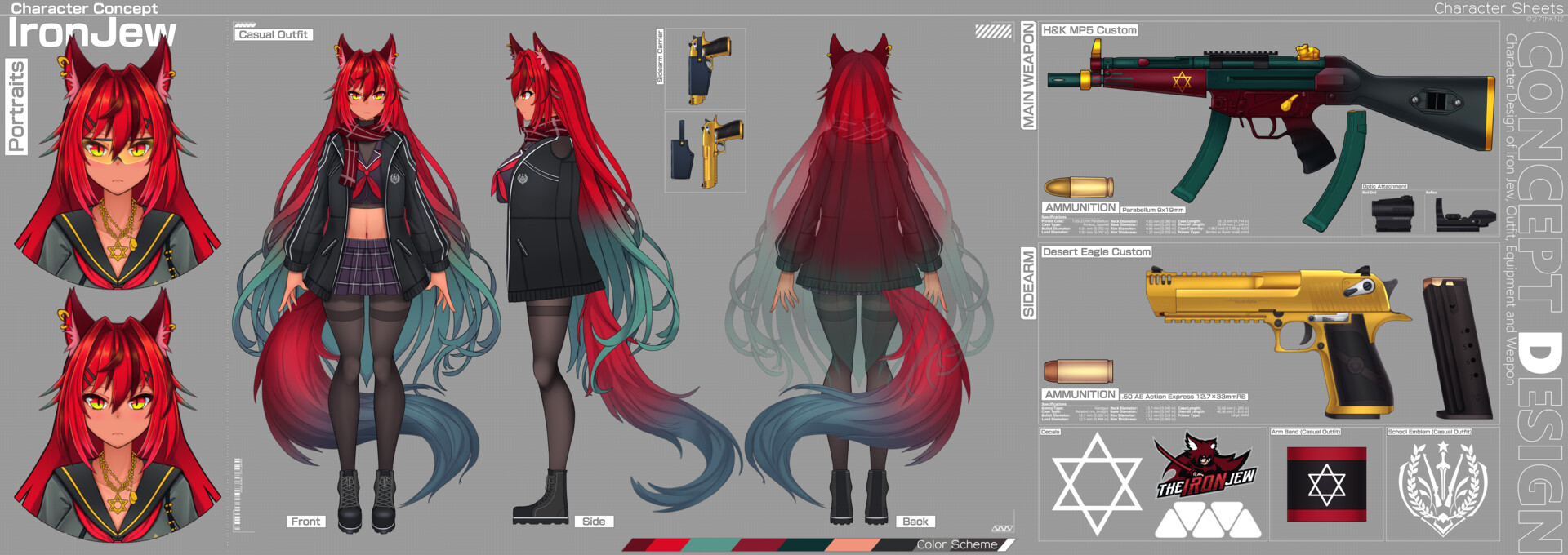 KuroNekoZero / Popoto Croquette - [Commission] IronJew