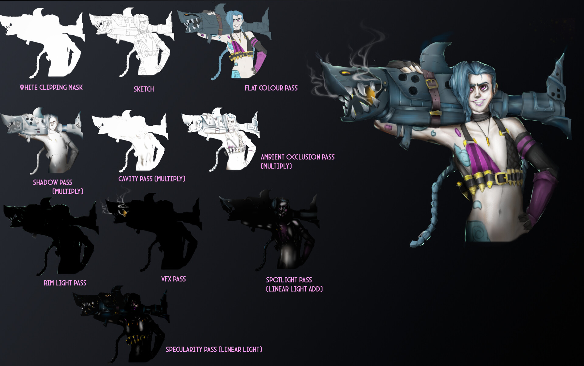 ArtStation - Render Passes Practice
