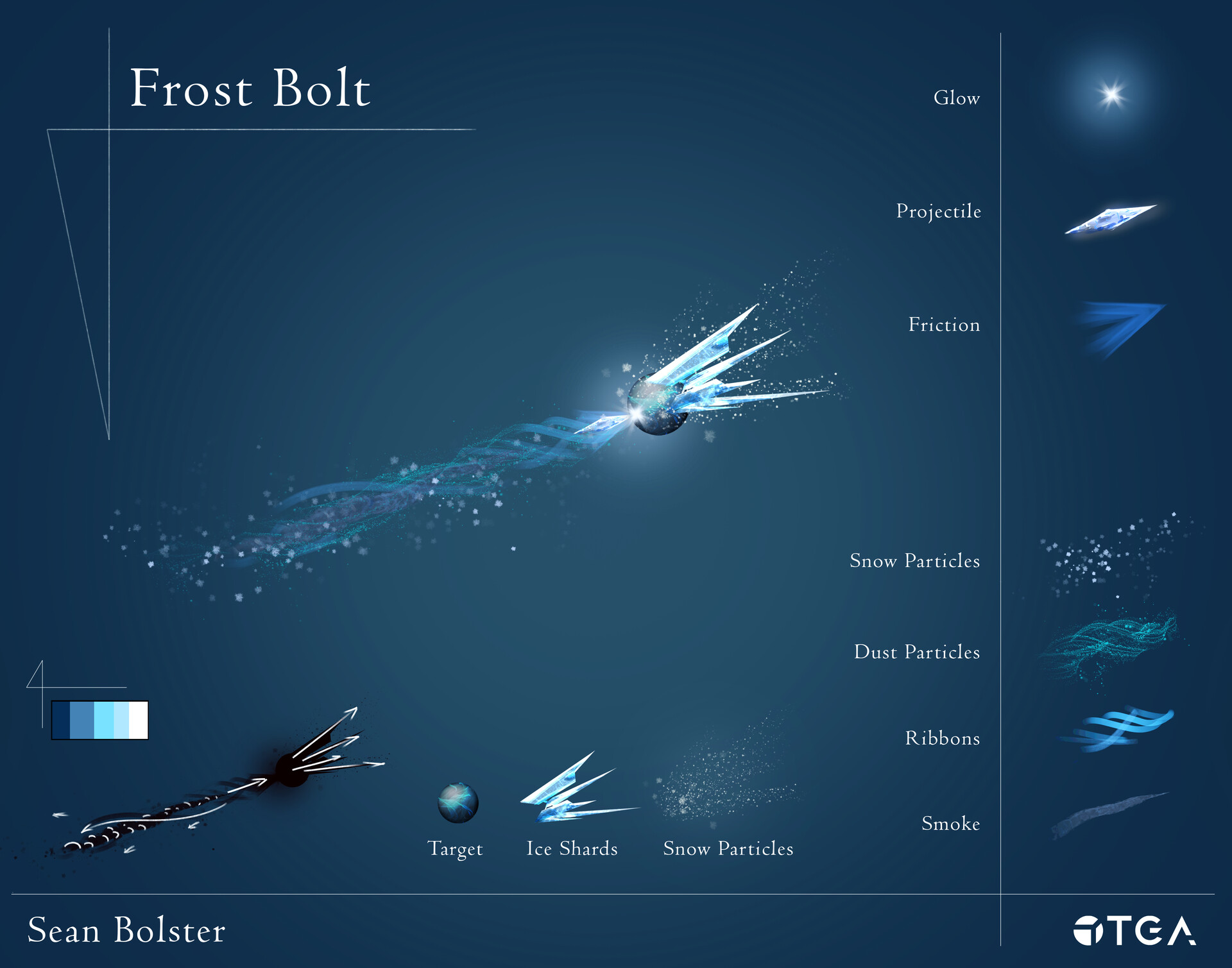 The Art of Sean Bolster - Frost Bolt VFX