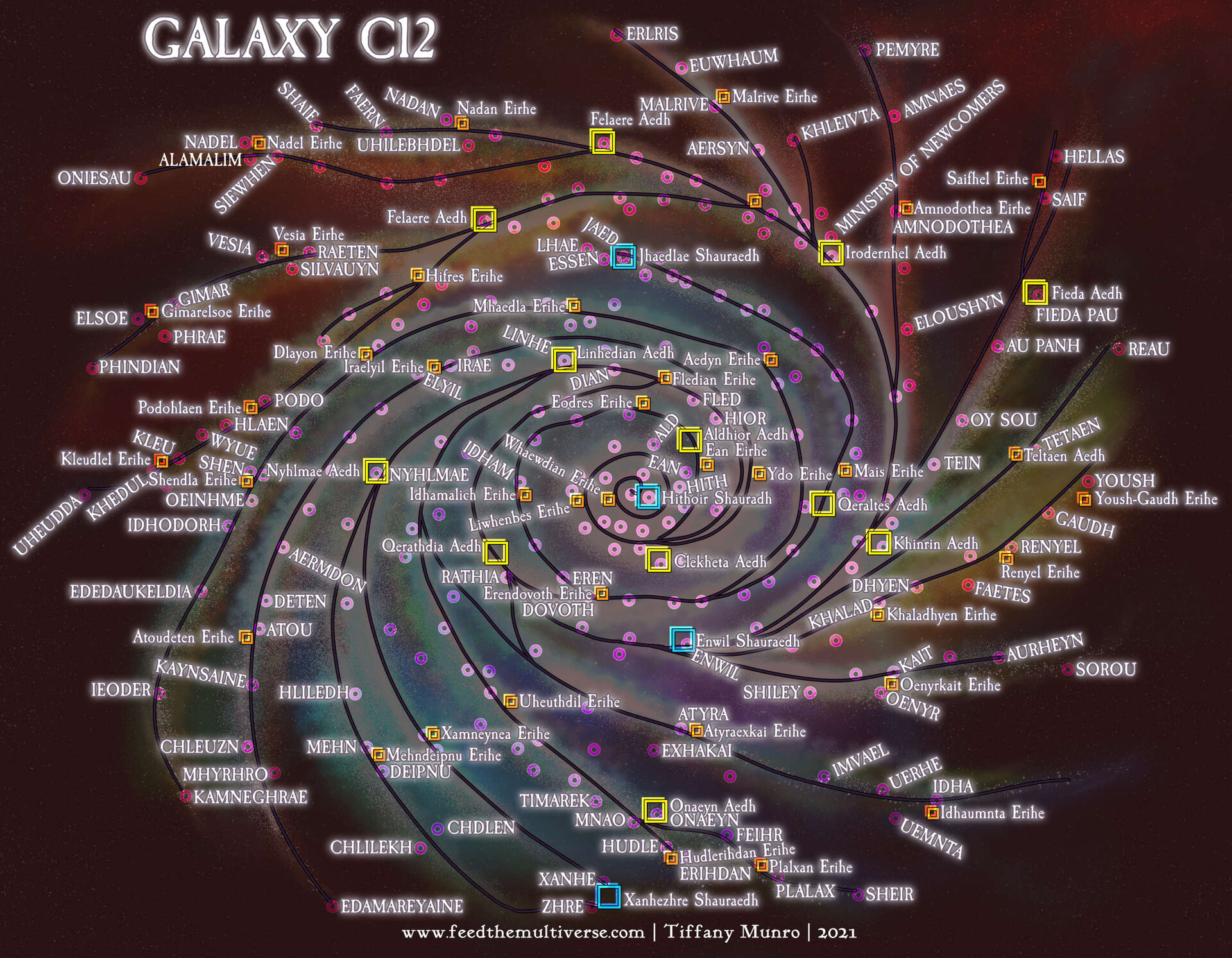 Solar System Galaxy Map