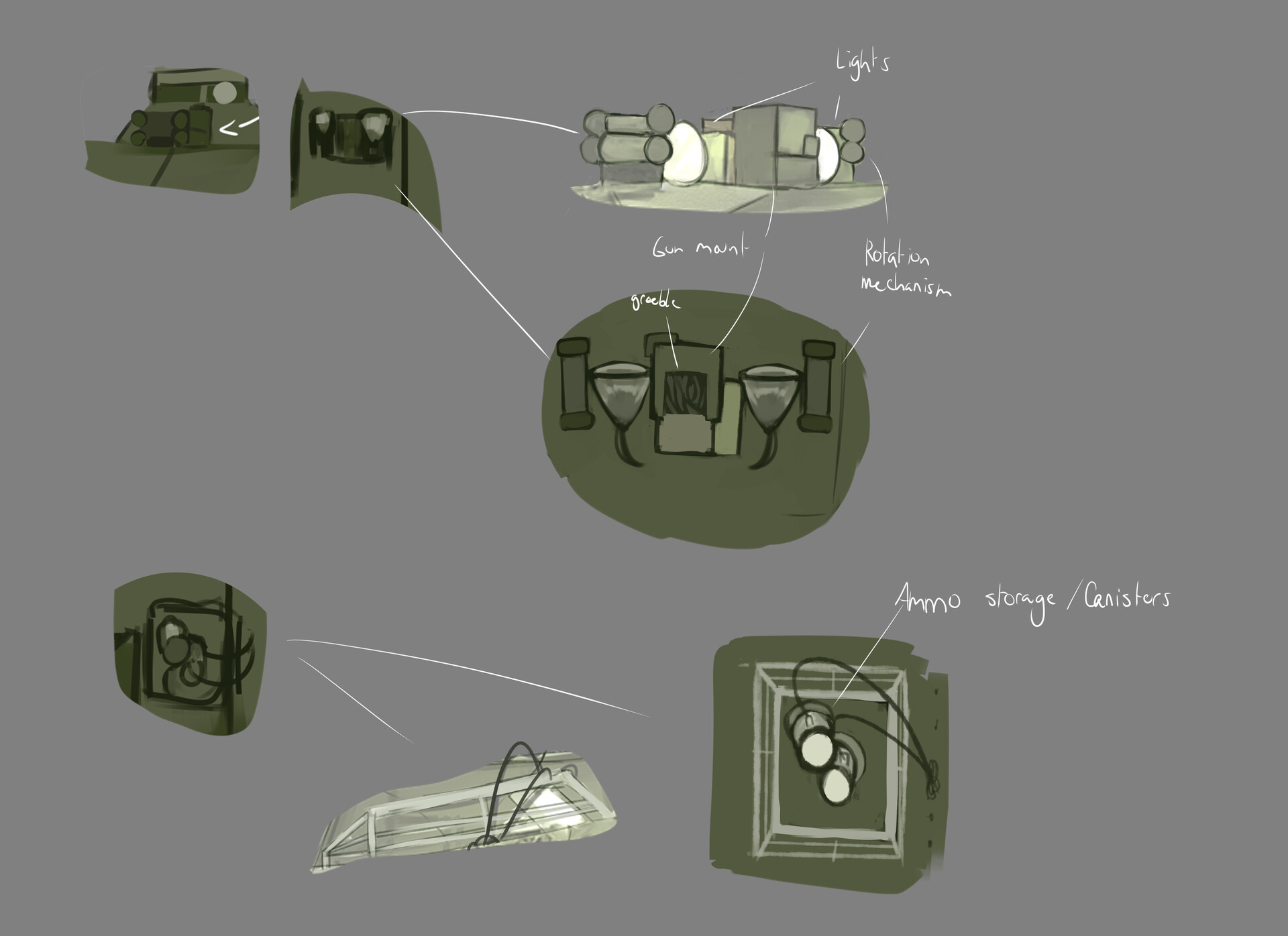 Caro McSorley Melendez - TITAN RTS - Unit Design