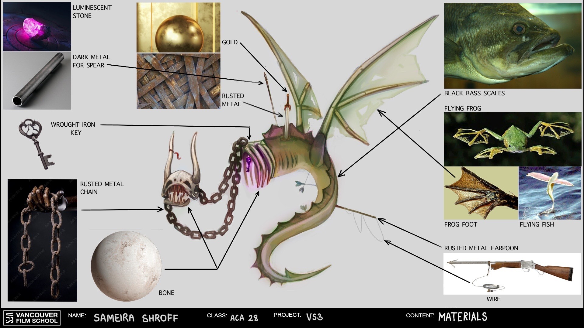ArtStation - Creature rendering and materials callout