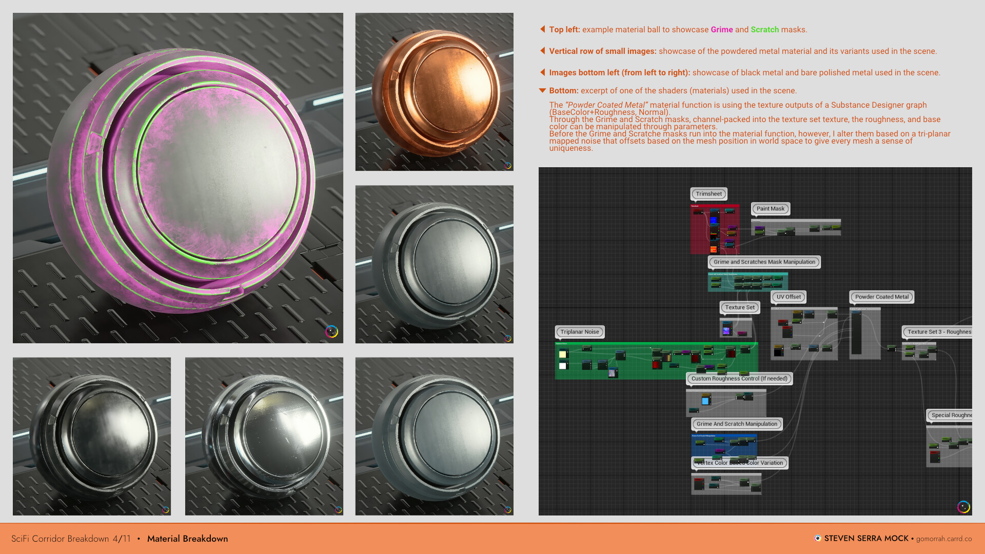 Steven Serra Mock - SciFi Corridor & Project Breakdown