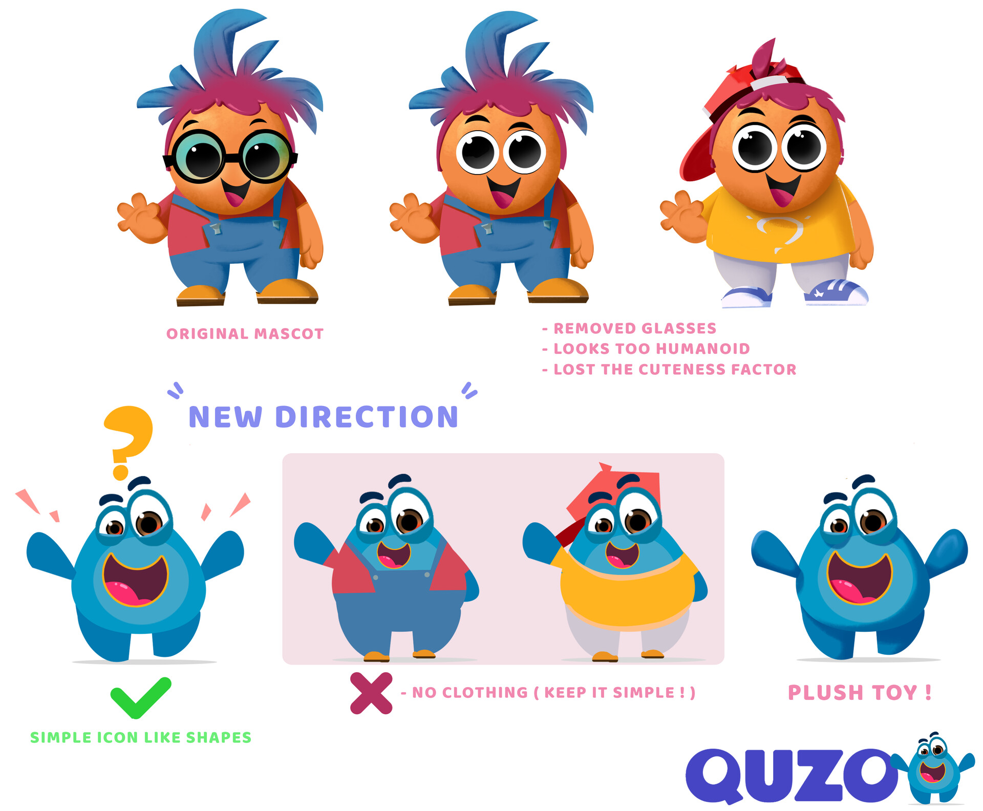 ArtStation - Mascot Design