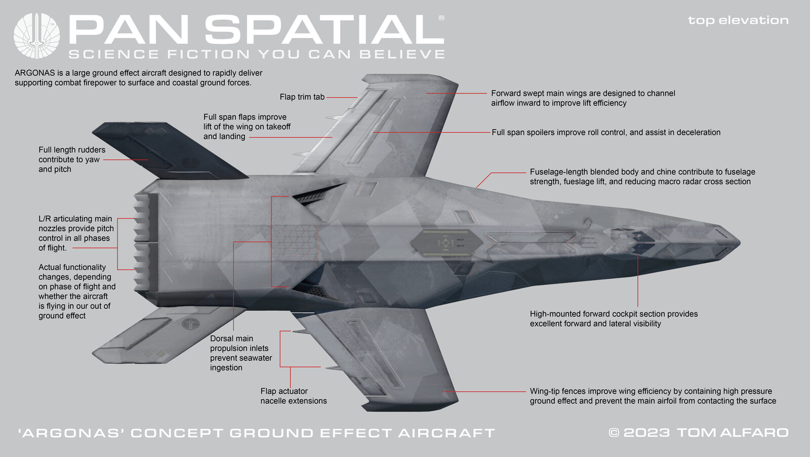 PAN SPATIAL Aerospace Concept Design - Argonas Concept Ground Effect ...
