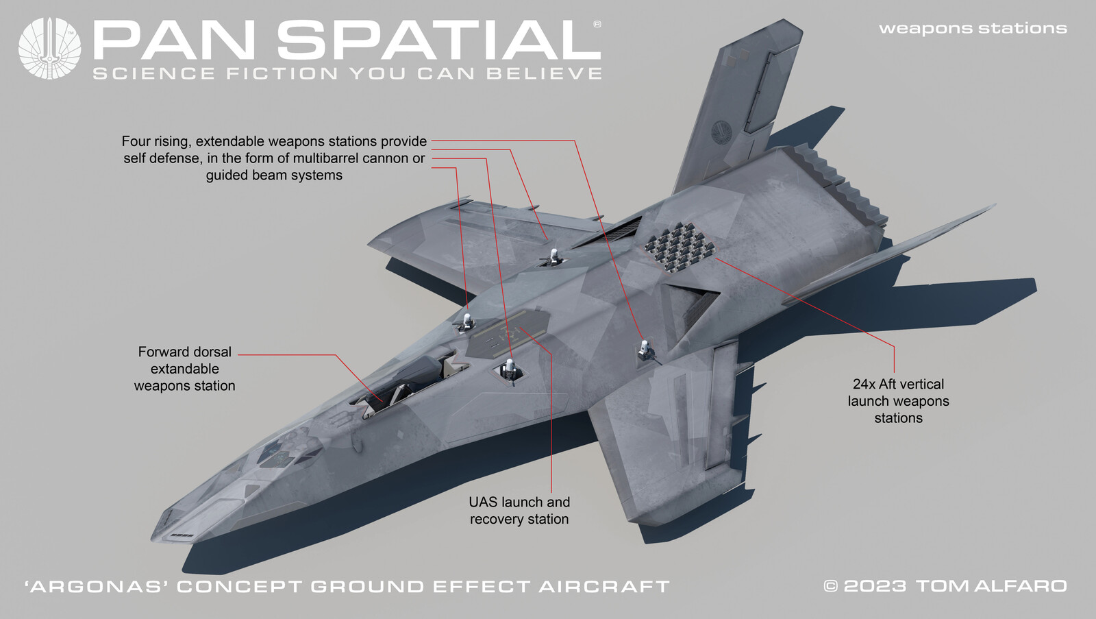 PAN SPATIAL Aerospace Concept Design - Argonas Concept Ground Effect ...