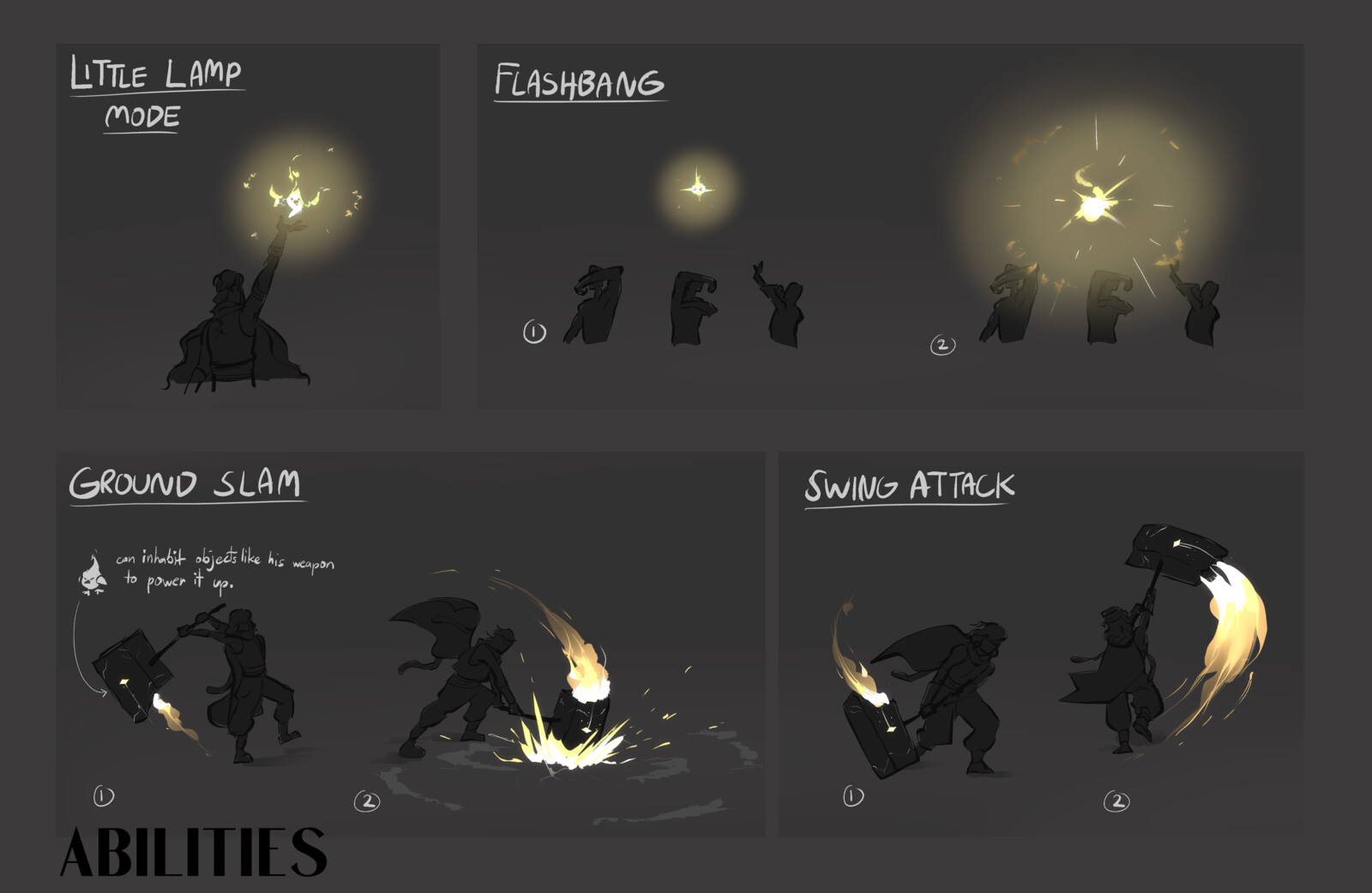 Trina Ylanan - The Smithee and the Spark (Characters Designs)