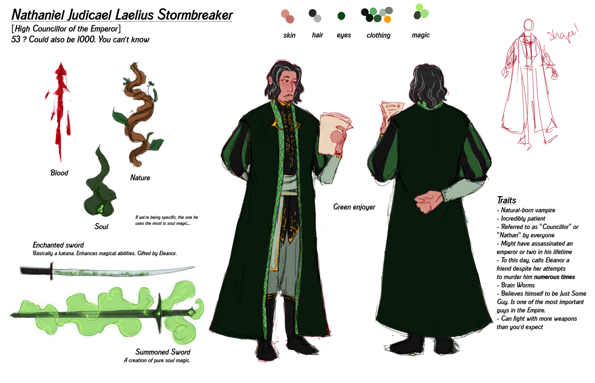 ArtStation - 2 reference sheets