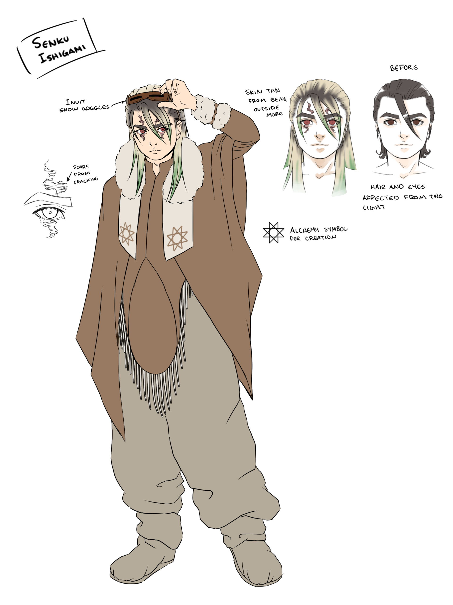 Superinie Hu - DR. STONE - ANIME FINAL PROJECT