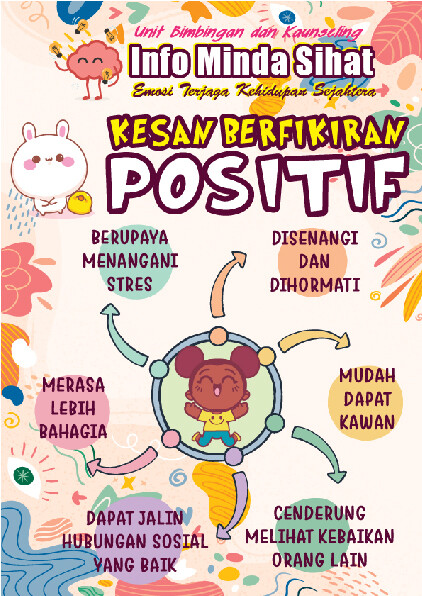 ArtStation - Info Minda Sihat Verse 2