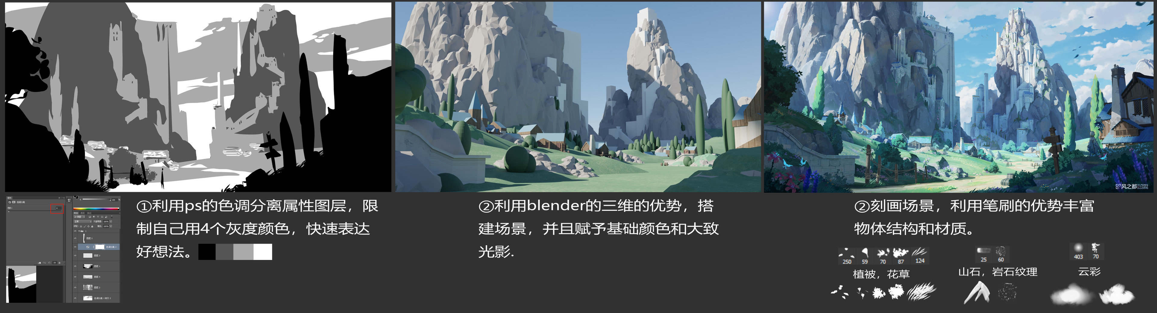 Zhaozhe Deng（DZZx） - Empire city