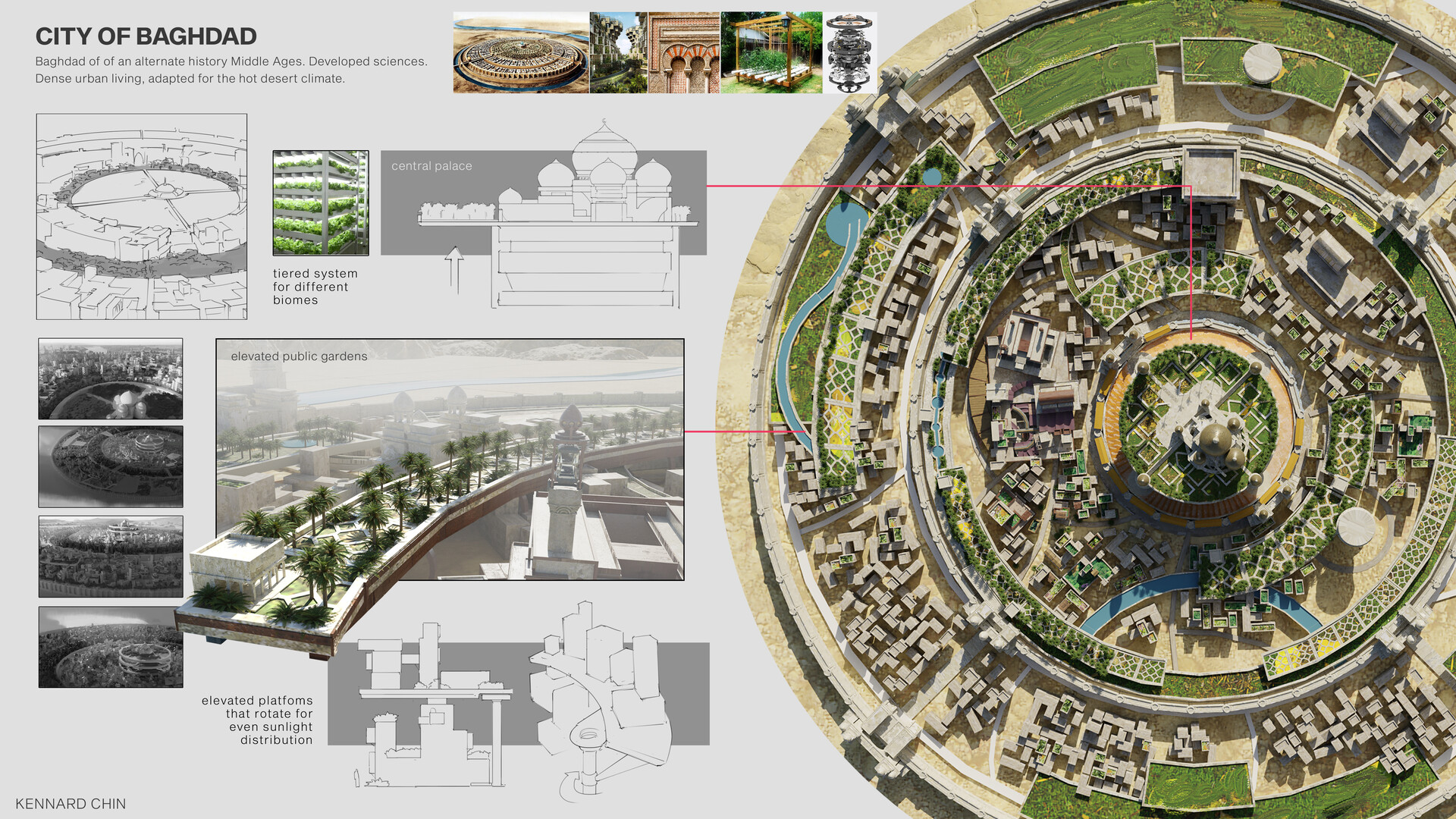 The Alchemist's Gate by Kennard Chin : r/ImaginaryCityscapes