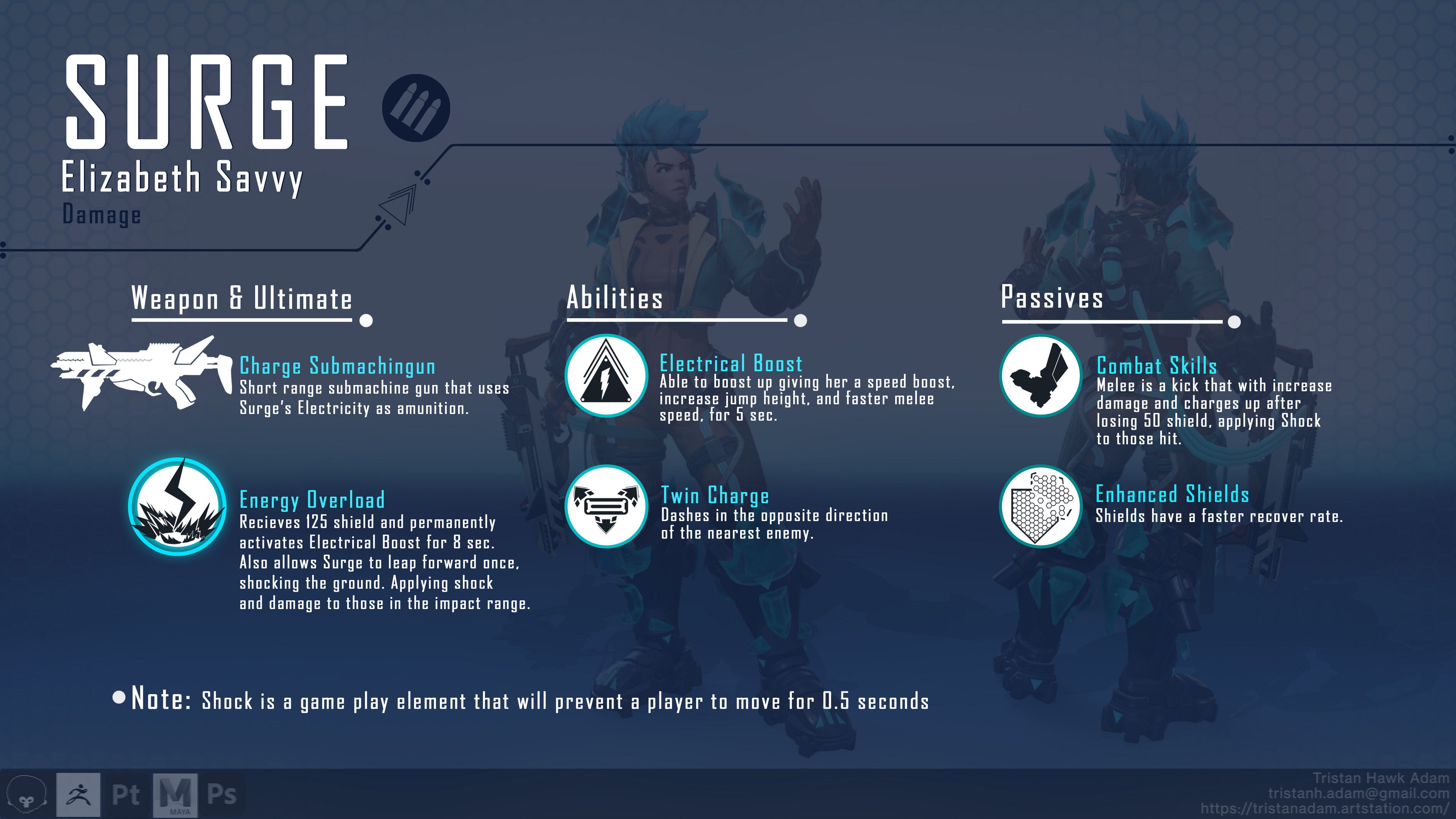 Tristan H. Adam - Hero Champion - Surge