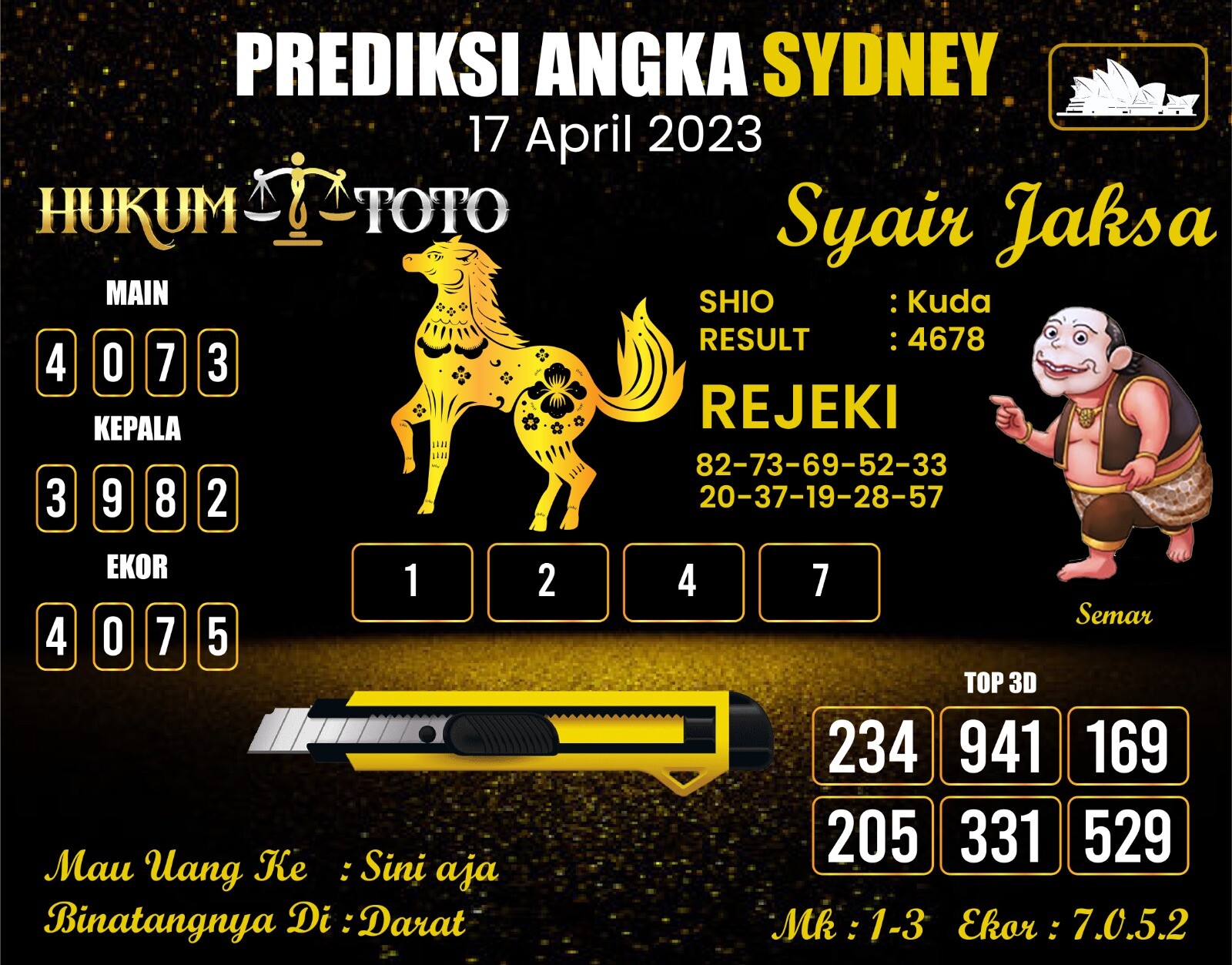 ArtStation - SYAIR TOGEL SYDNEY HUKUMTOTO SENIN, 17 APRIL 2023