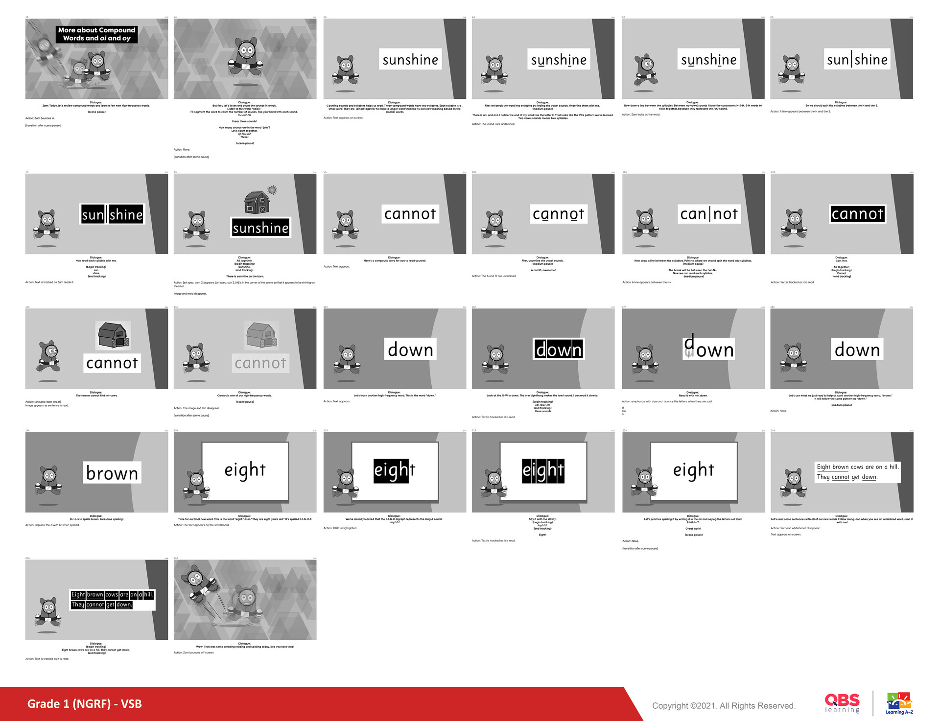 BunSoup Bakehouse - LAZ - VSB's