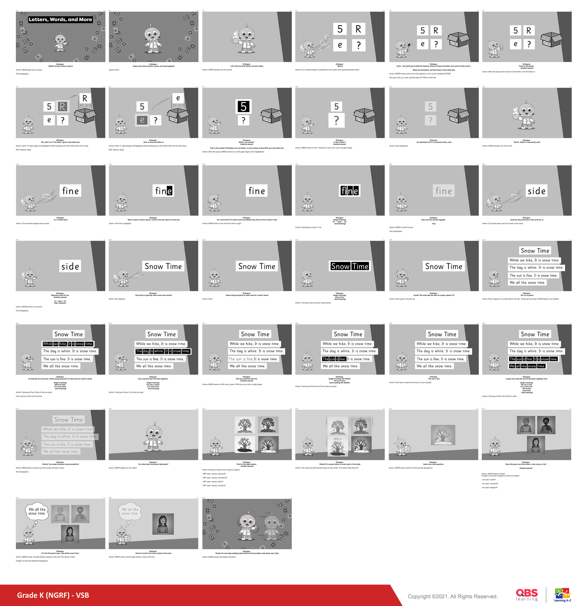 BunSoup Bakehouse - LAZ - VSB's