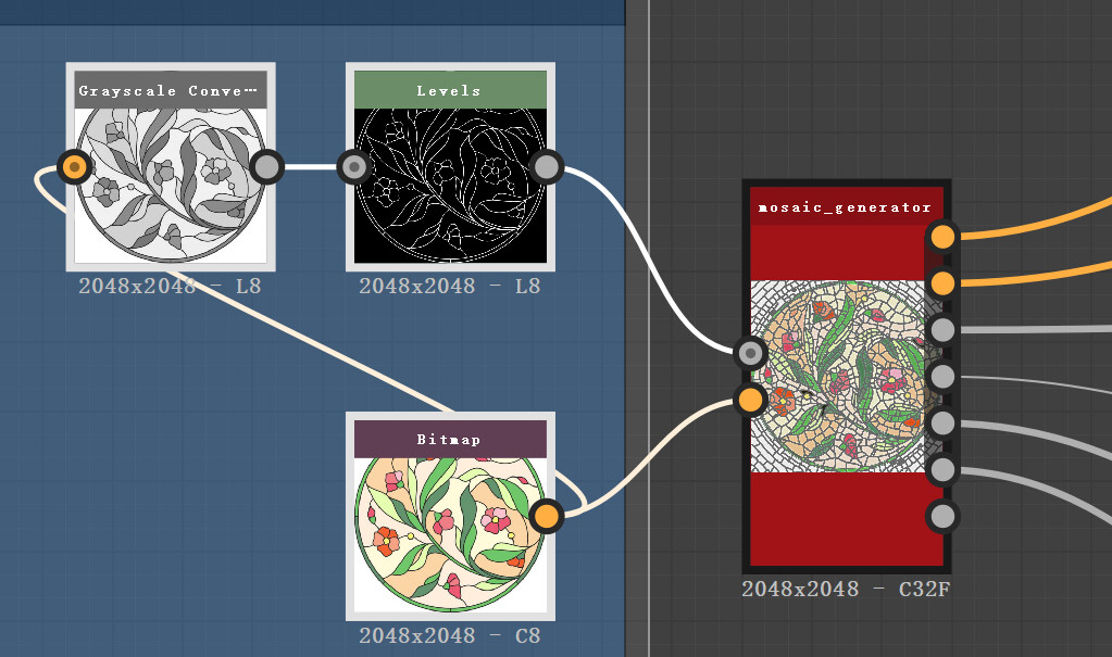shiyue - Mosaic sbsar Generator