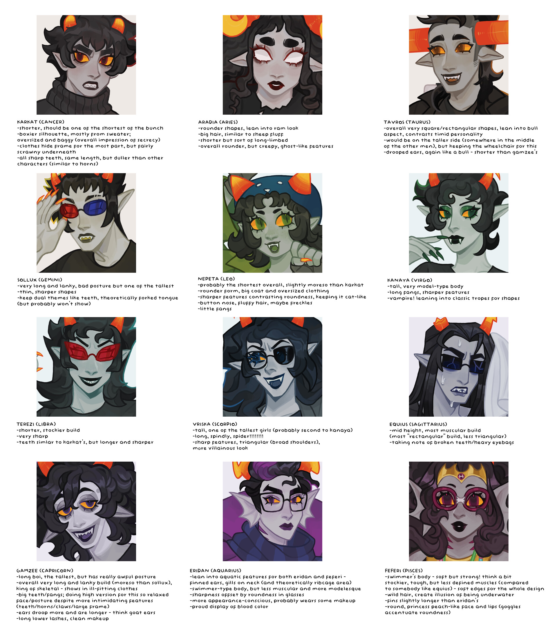 Homestuck Characters Trolls