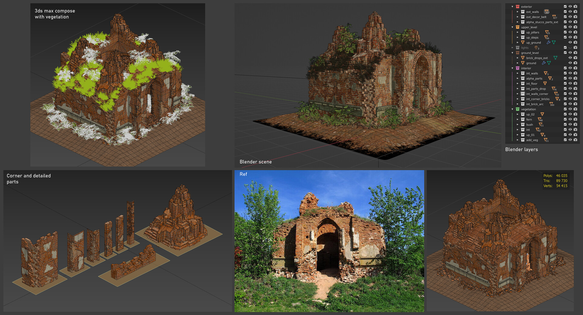 Stepan - old chapel ruins