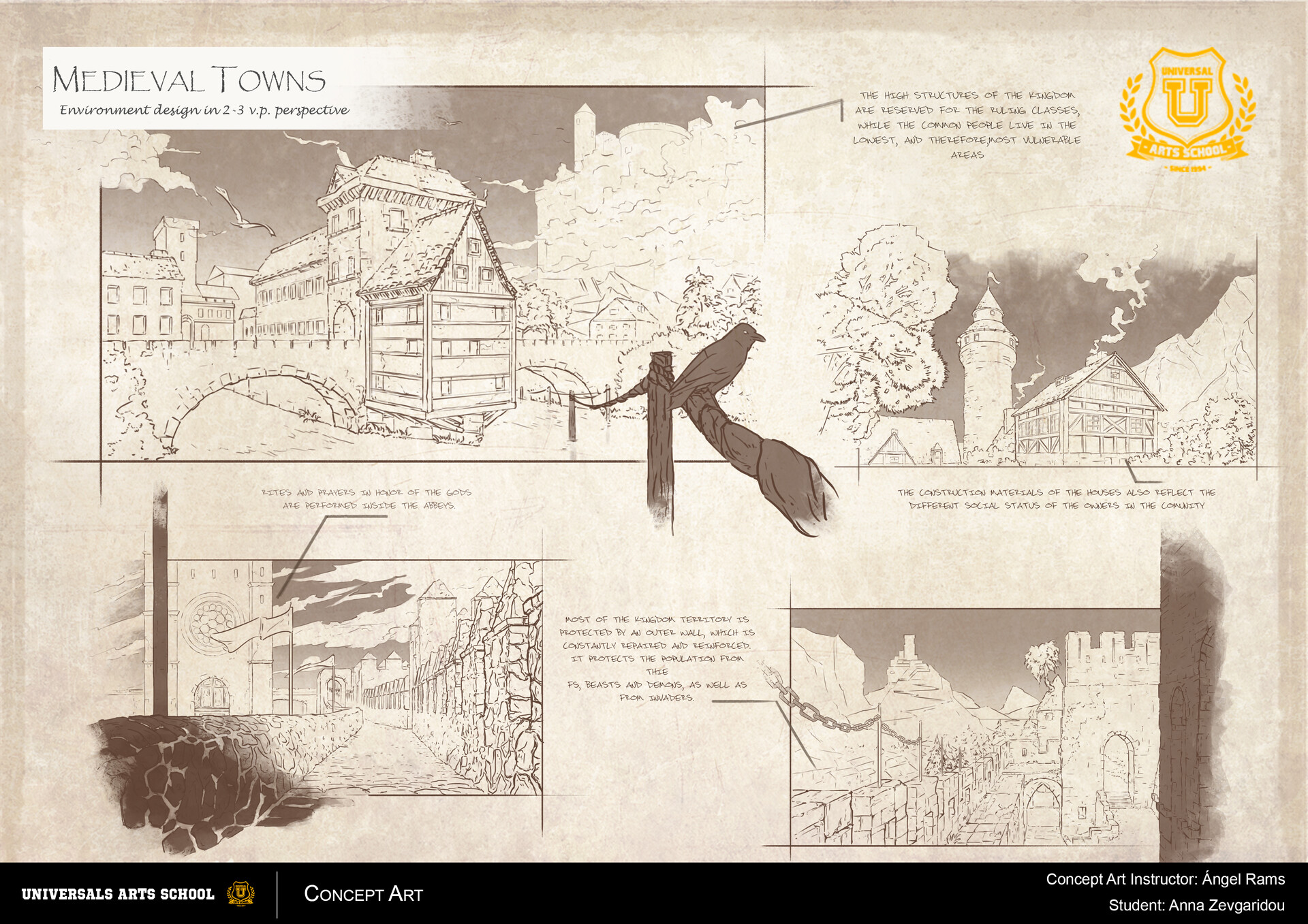 ArtStation - Medieval Frames