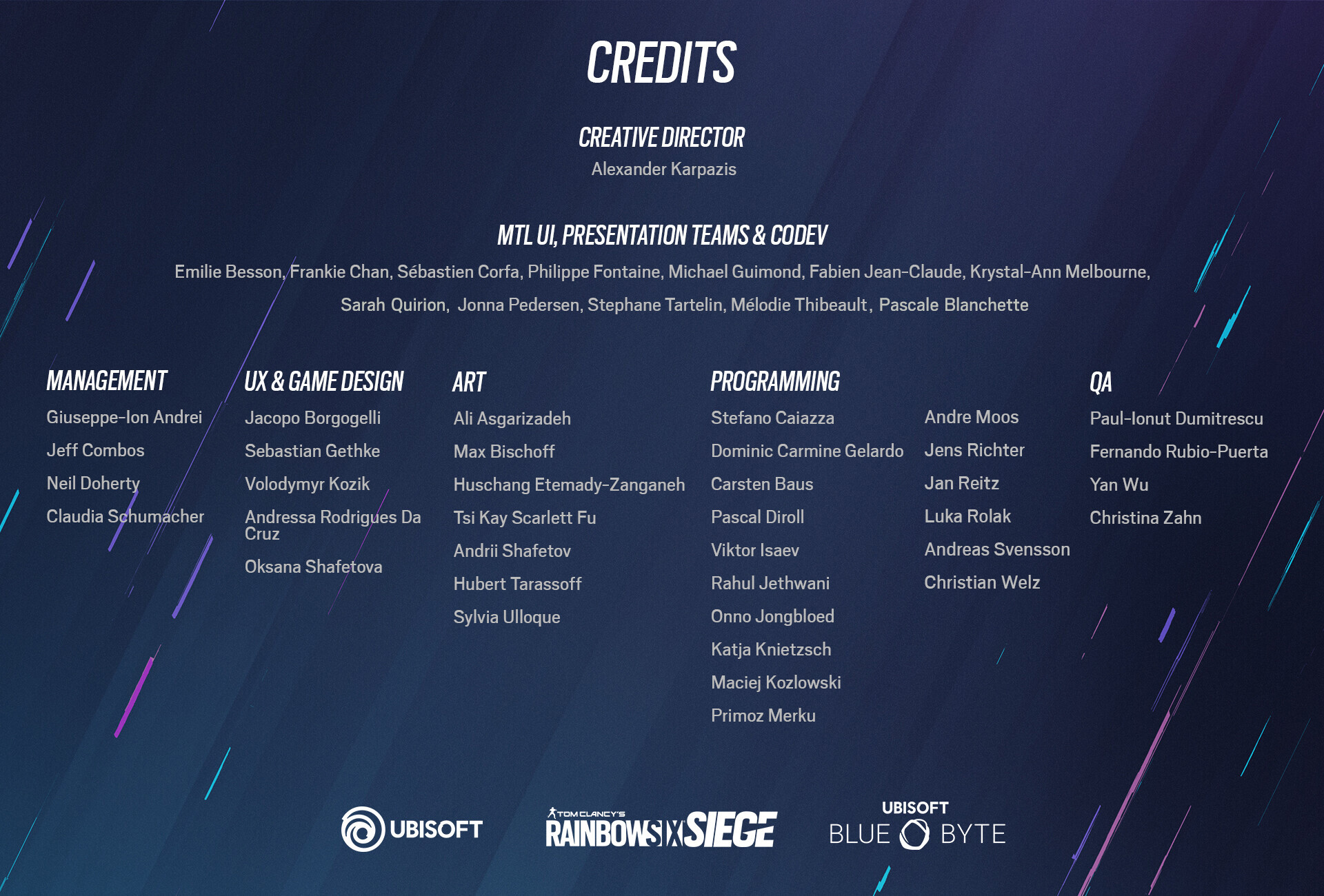 Andrii Shafetov - Portfolio - Y7S1-Y7S4 Tom Clancy's 'Rainbow Six Siege ...