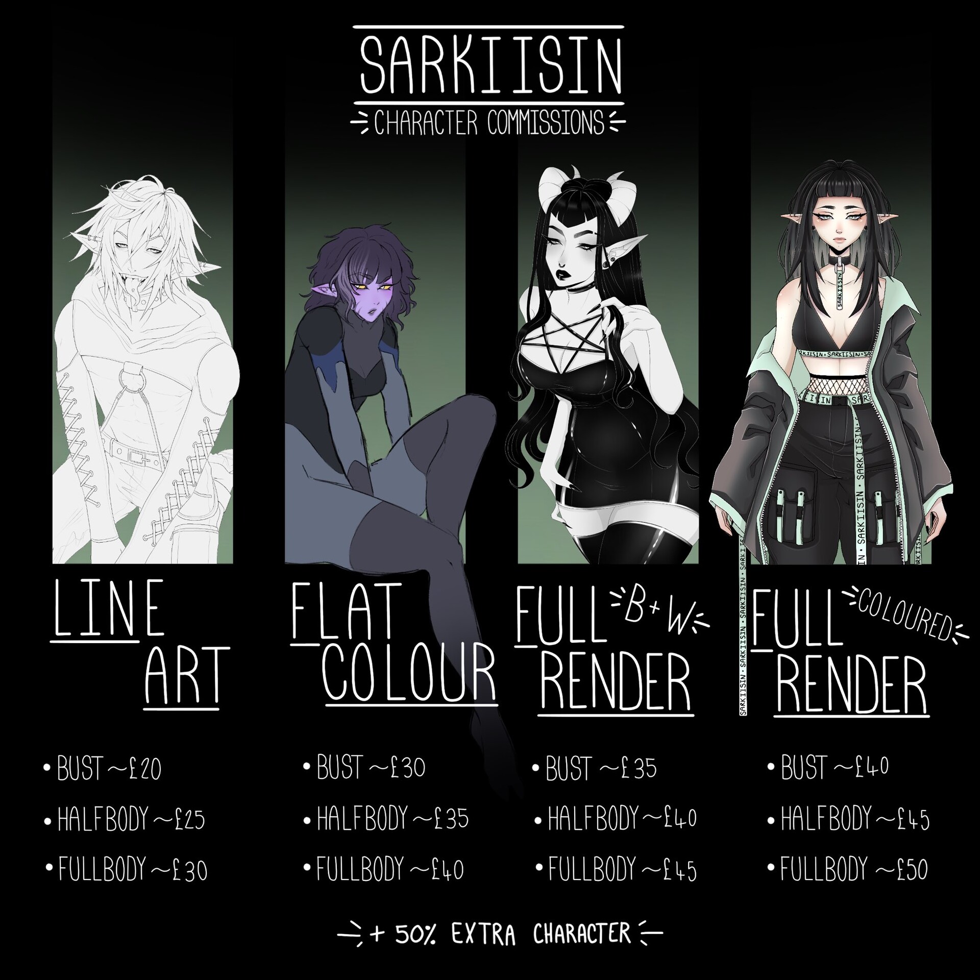 ArtStation - Character Commission Information