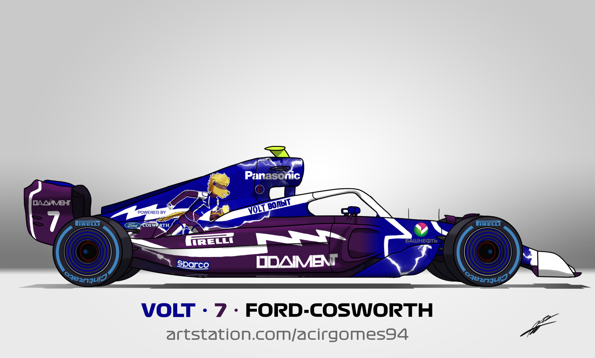 ArtStation - Odaiment Livery for Formula 1 - Volt/Ford Cosworth
