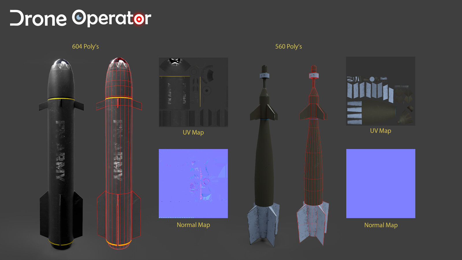 Dailyn S - Drone Operator