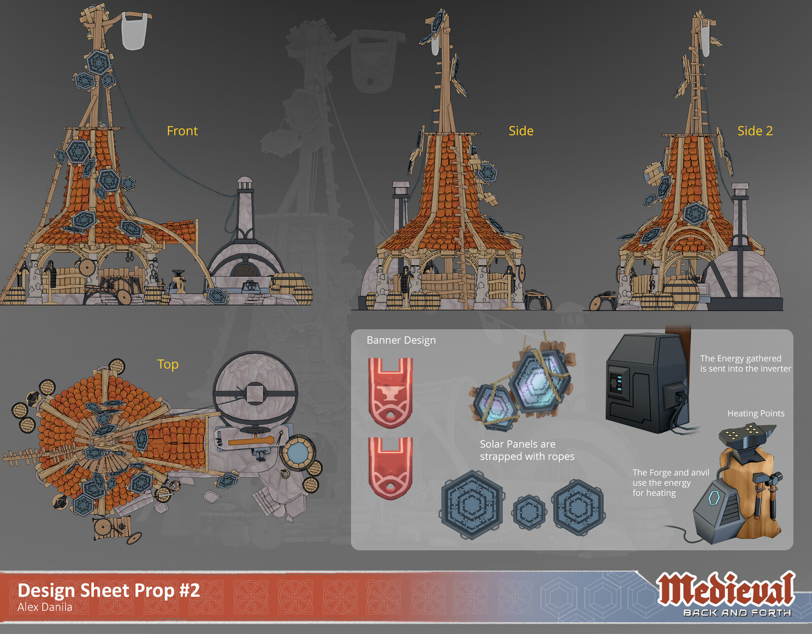 Alex Danila - Solar Powered Forge