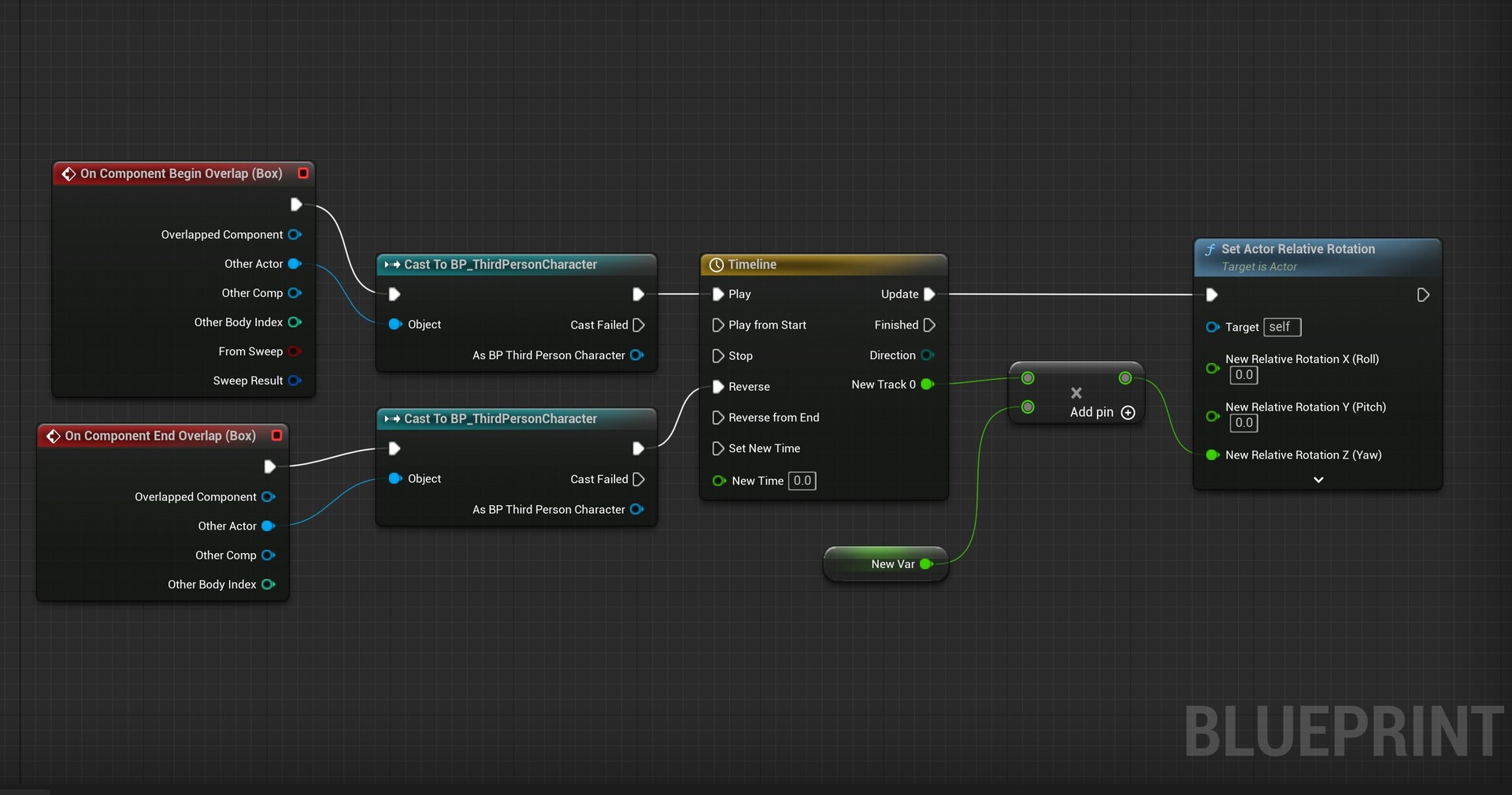 Eric Hare - UE5 GreyBlock Level Concept