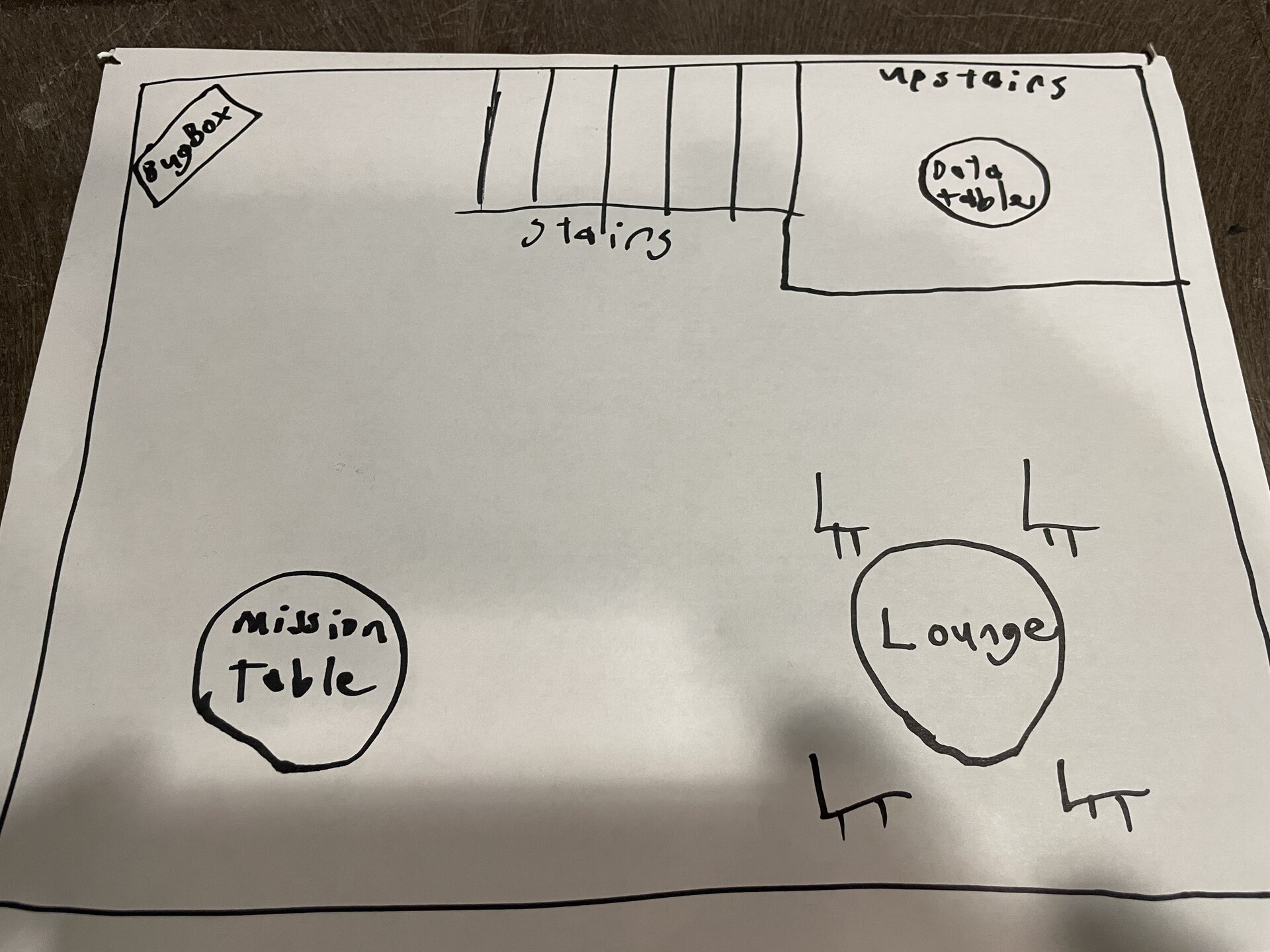 ArtStation - Bug-Gone Headquarters 2D Map