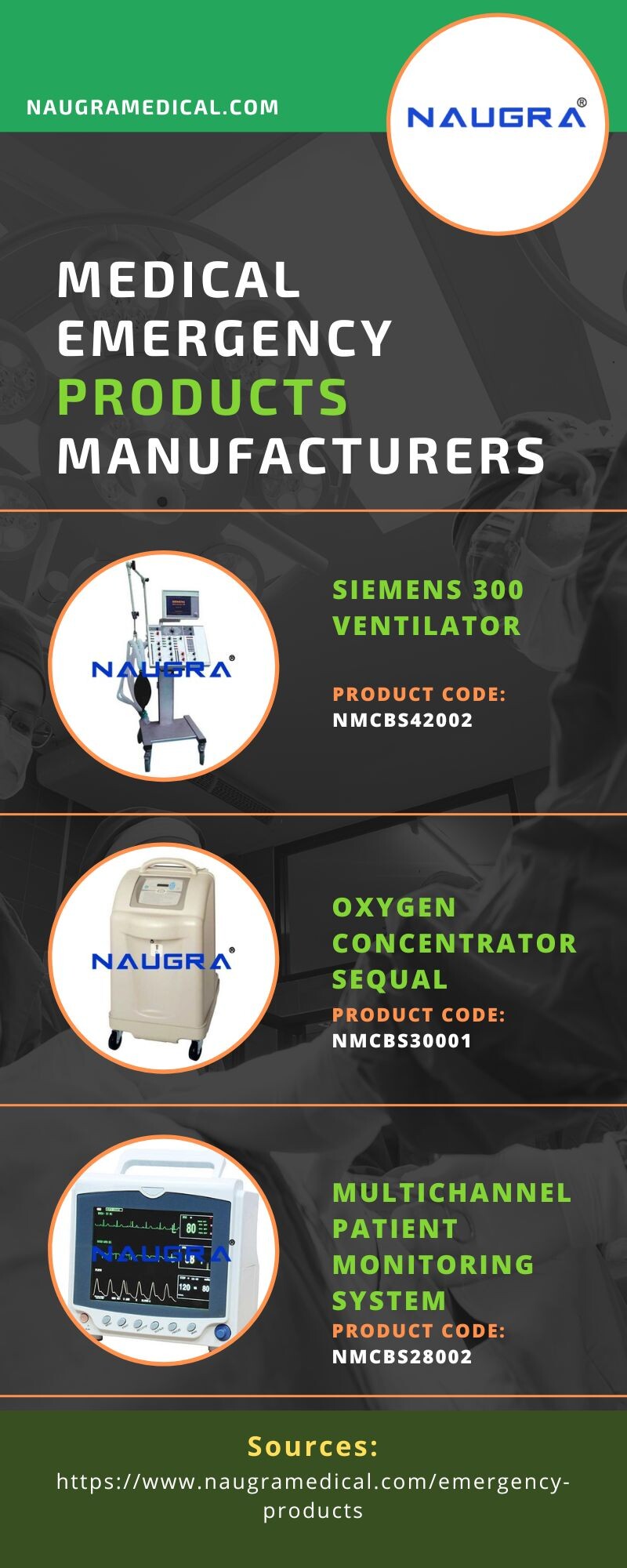 ArtStation - Medical Emergency Products Manufacturers